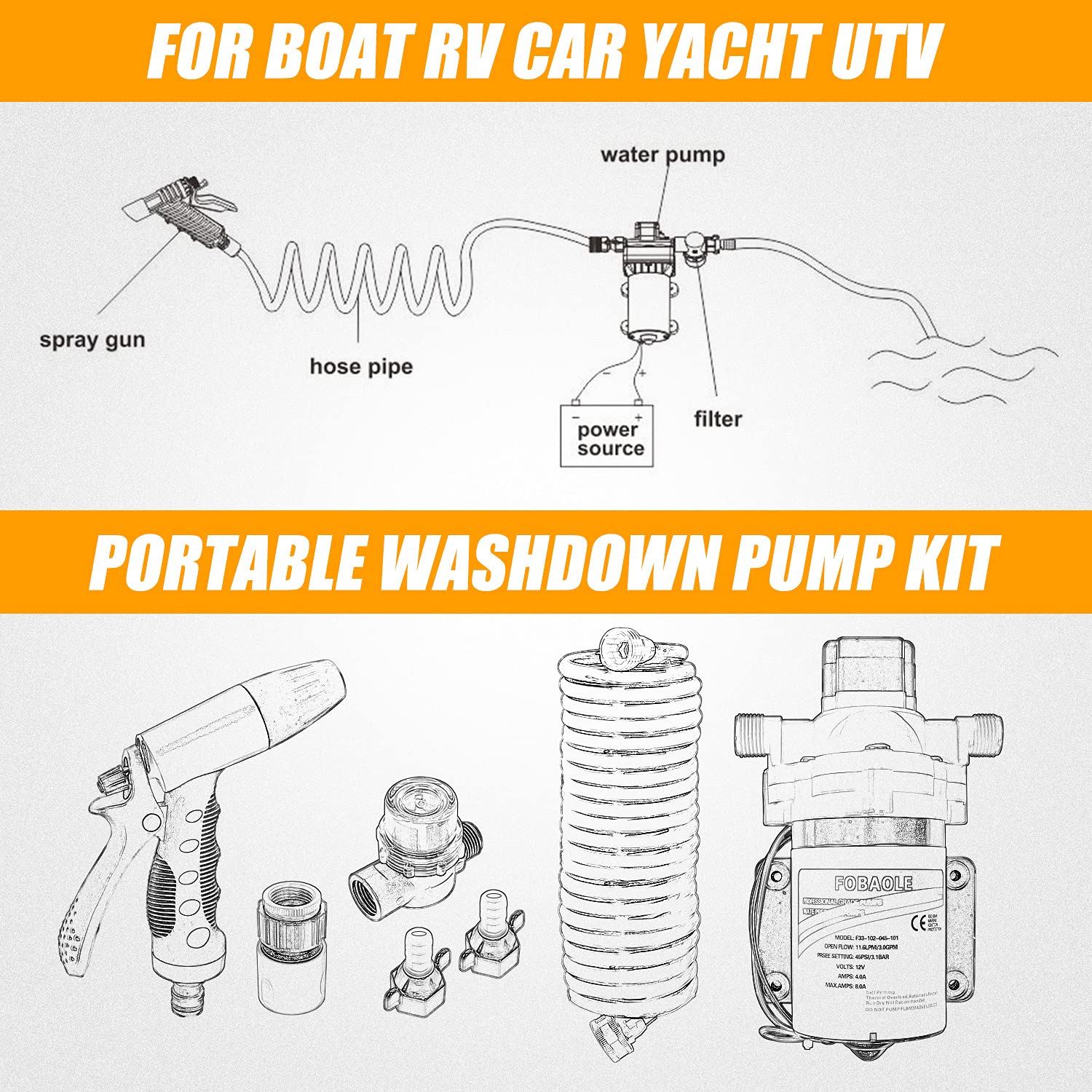 Wztepeng Washdown Pump Kit 12V 3.0 GPM 70 Psi Water Pressure Pump With Spray Nozzle For Boat Car Caravan RV UTV Marine Yacht etc