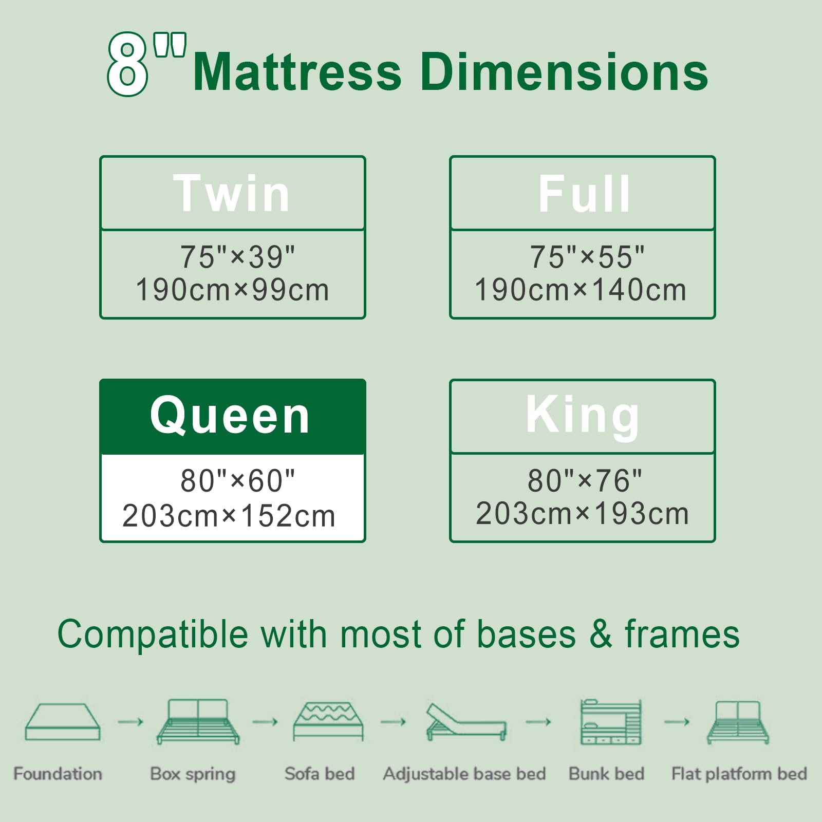 PMIXO Gel Memory Foam Mattress in a Box,Medium-Firm Queen Size Mattress 8 Inch with CertiPUR-US Certified,Medium-Plush,No Formaldehyde and Fiberglass Free