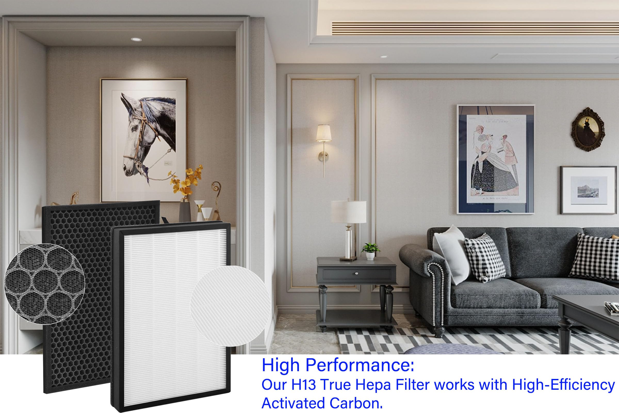 Replacement Filter Compatible with FAMREE FA500: H13 True Hepa Filter Compatible with FAMREE FA500 and Aiper KJ200 Air Purifiers with High Efficiency Activated Carbon, 2 Pack