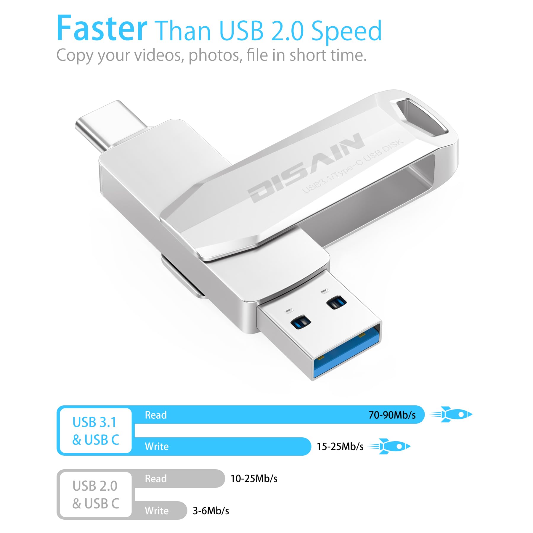 USB C Flash Drive DISAIN 32GB 2 in 1 OTG USB 3.1 to USB C Memory Stick Metal USB C Thumb Drive Compatible with MacBook Pro Air, Type C Smartphones, Tablets