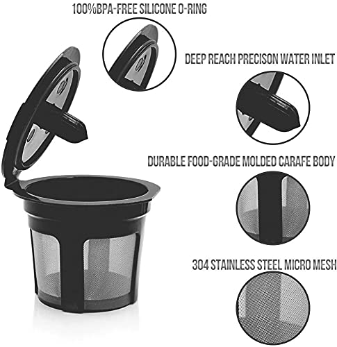 potoceen Reusable Cups With Lids Compatible for Use in Universal Kiurig 2.0 & 1.0 Brewer，6 PACK Refillable Coffee Pods，Coffee Filter Basket