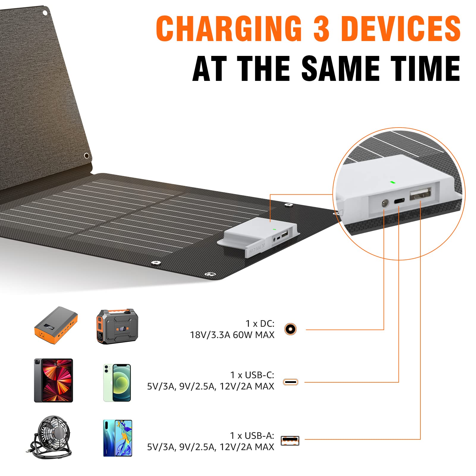 ZeroKor Portable Solar Panel 60W and Portable Power Station 100W, Portable Laptop Charger with AC Outlet for Home Use Tent Camping