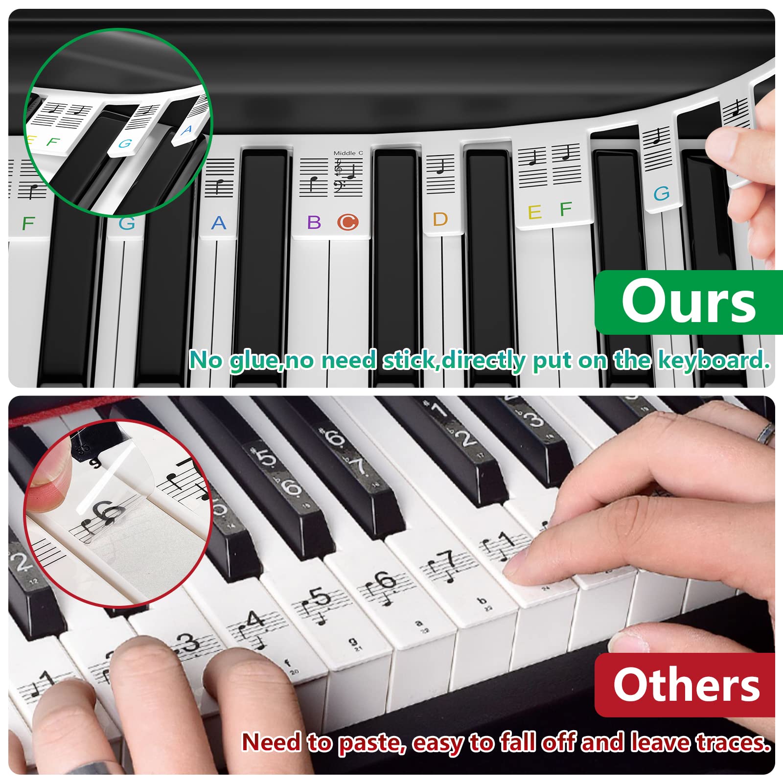 VVAYHUA Piano Notes Guide for Beginners, 88 Keys Removable Piano Keyboard Note Labels, Reusable Silicone Piano Keyboard Stickers for Kids (Colorful)