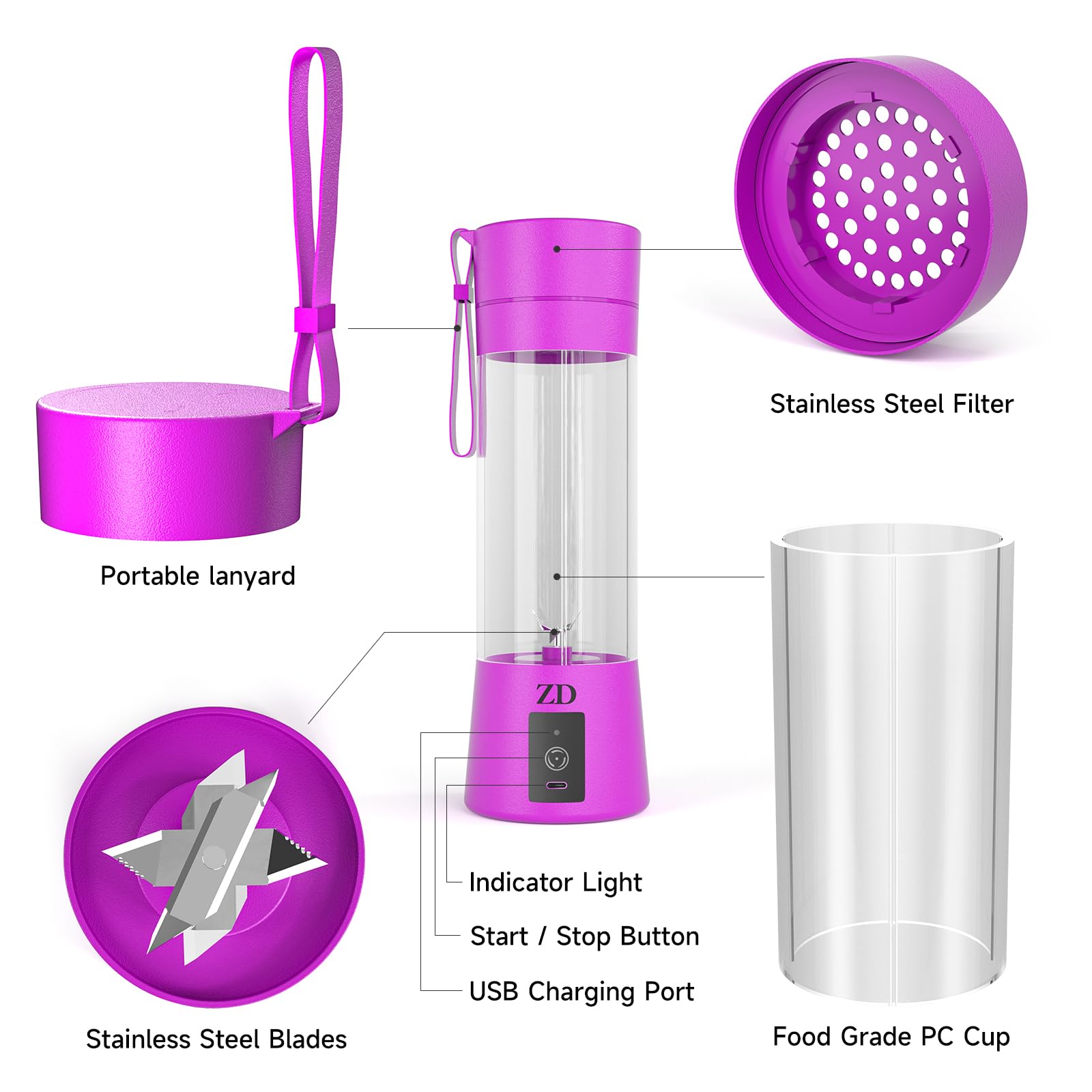 Zezirdas Portable Blender, 15.2 oz Capacity, USB Rechargeable, Detachable Attachment, Food Grade Materials, Easy to Clean, Ideal for Office, Gym, Travel, Camping