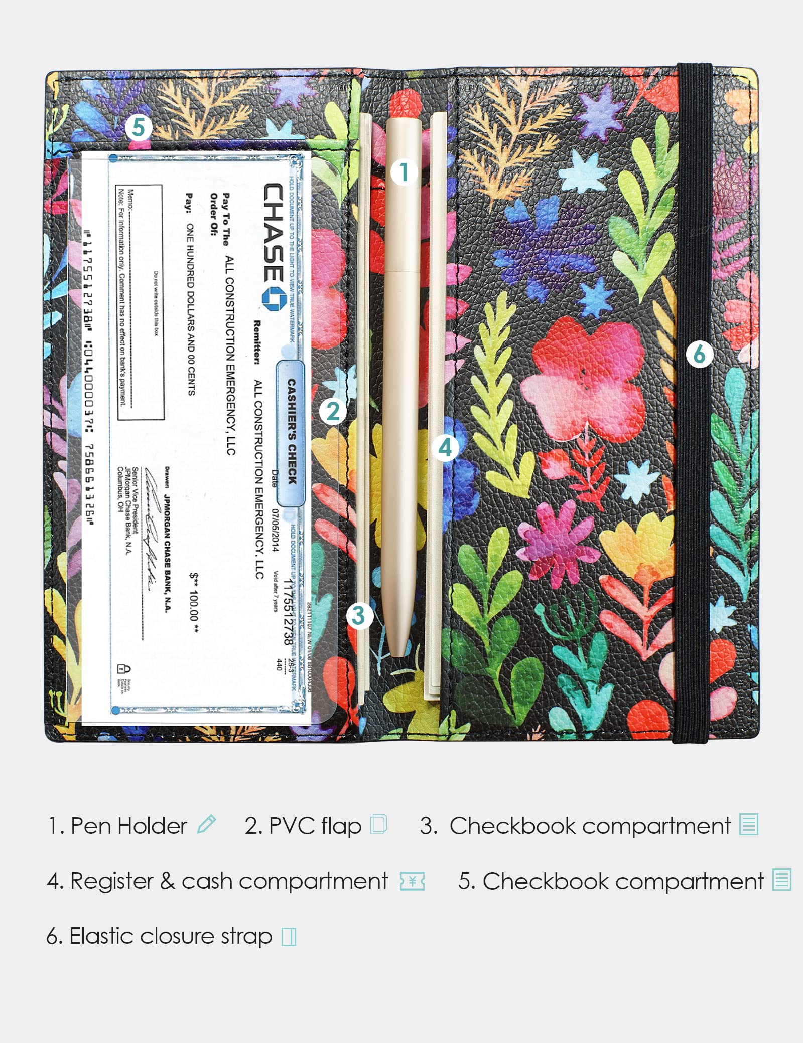 Zreal Checkbook Cover for Men & Women, Premium Vegan Leather Checkbook Holder Slim Wallets for Top & Side Tear Duplicate Checks with RFID Blocking (Flower)