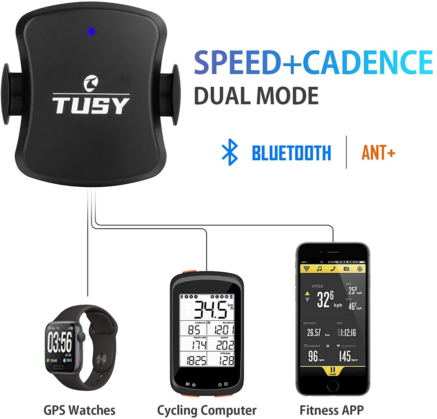 TUSY 2--in--1 Cycling Speed Sensor Cadence Sensor for Spin Bike, Bluetooth/ANT+ Magnetless Waterproof RPM Sensor for Exercise Bike