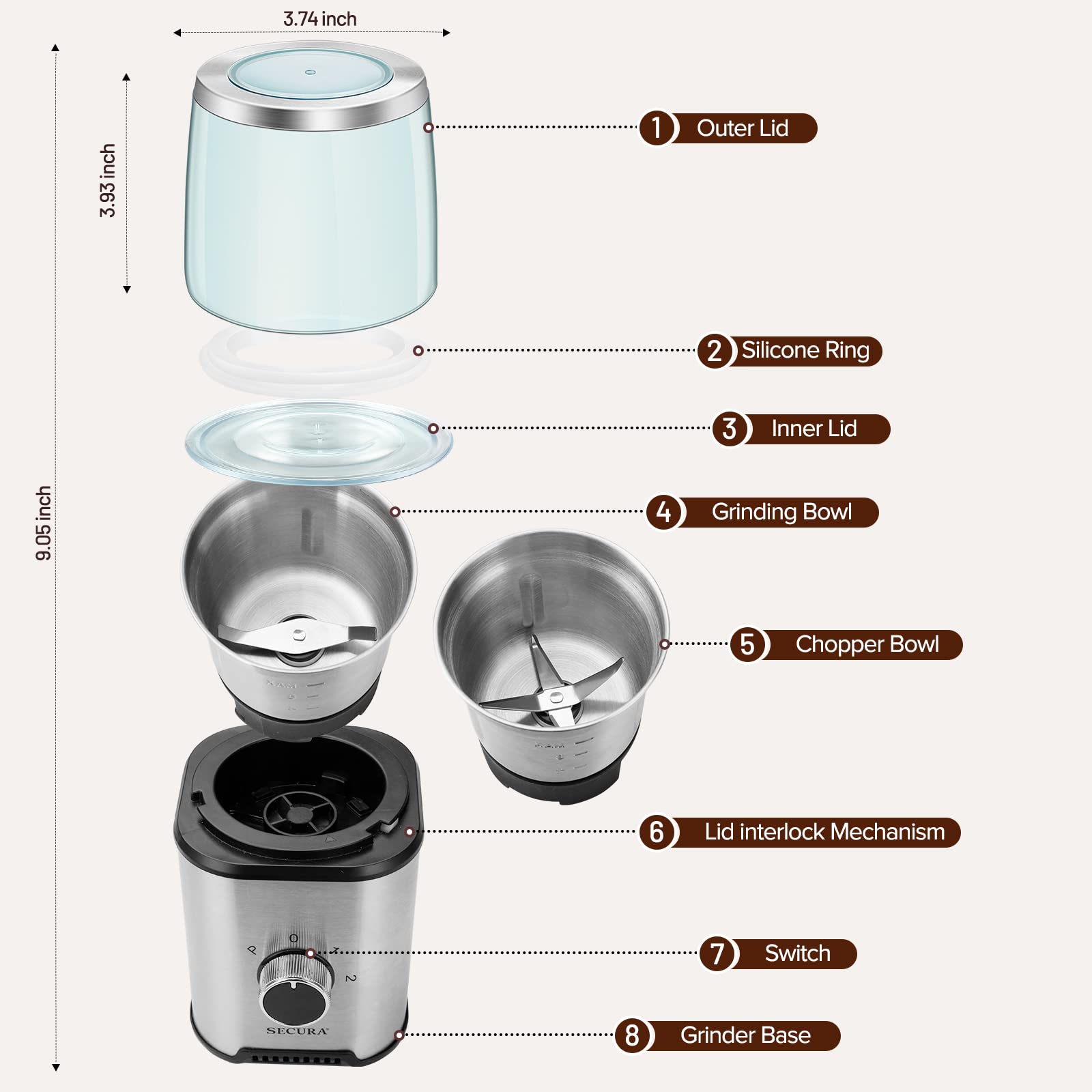 Secura Coffee Grinder Electric, Spice Grinder Electric, Coffee Bean Grinder, Dry & Wet Grinders for Spices, Herbs, Nuts, Grains with 2 Stainless Steel Blades Removable Bowls