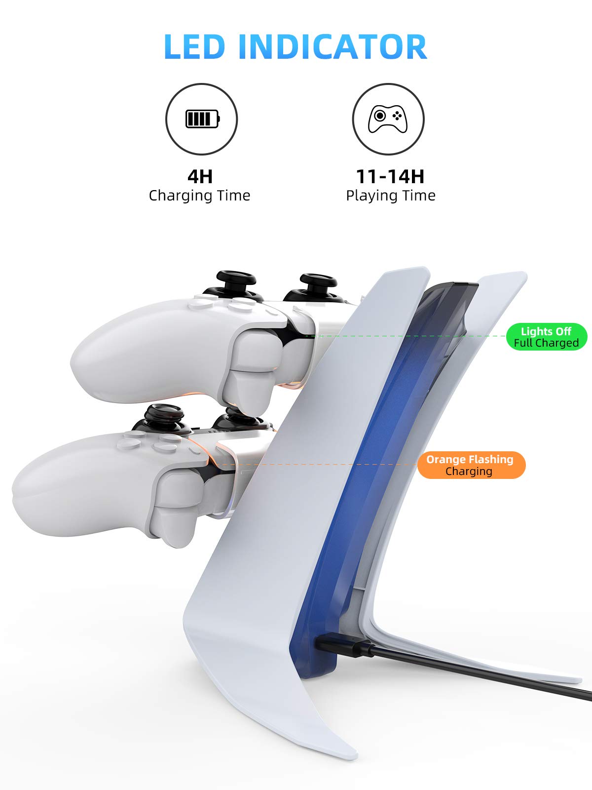 ShinePick PS5 Controller Charger, DualSense PS5 Charging Dock Station with LED Display for PlayStation 5 PS5 Controller