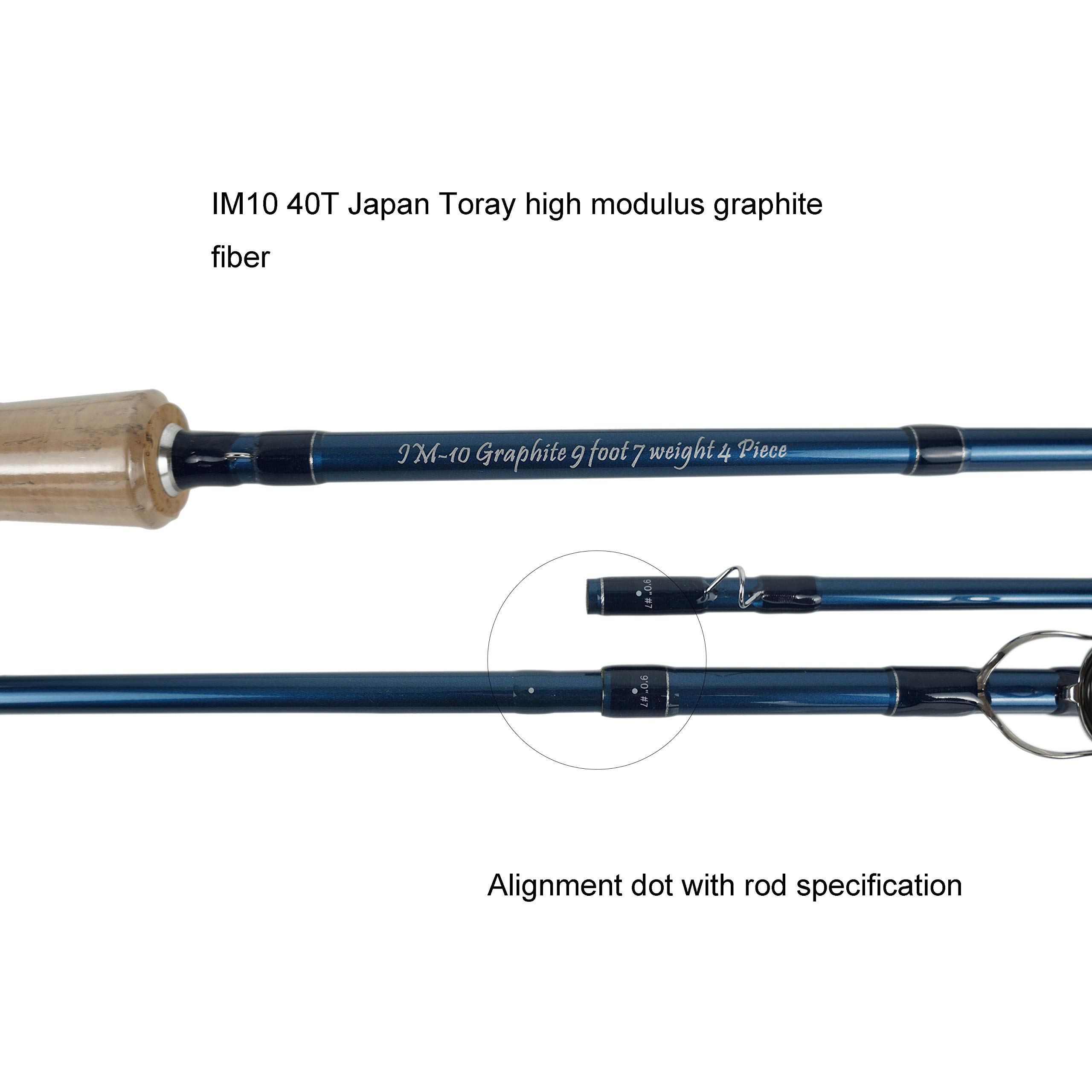 Riverruns Z Fly Fishing Rods IM10 9ft LW7-14 Saltwater,Tip Fast Action, Light Weight Fly Rods (9'0'' LW8)