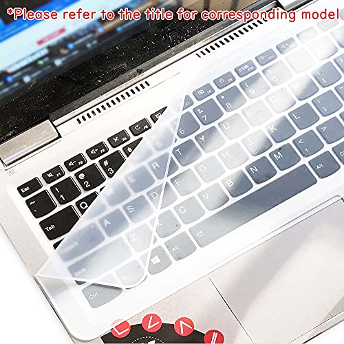 Puccy 2 Pack Film Protector, Compatible with ACER ConceptD 7 Ezel CC715-71 15.6" Silicone Keyboard Film Guard Cover ( Not Tempered Glass Screen Protectors ) New Version