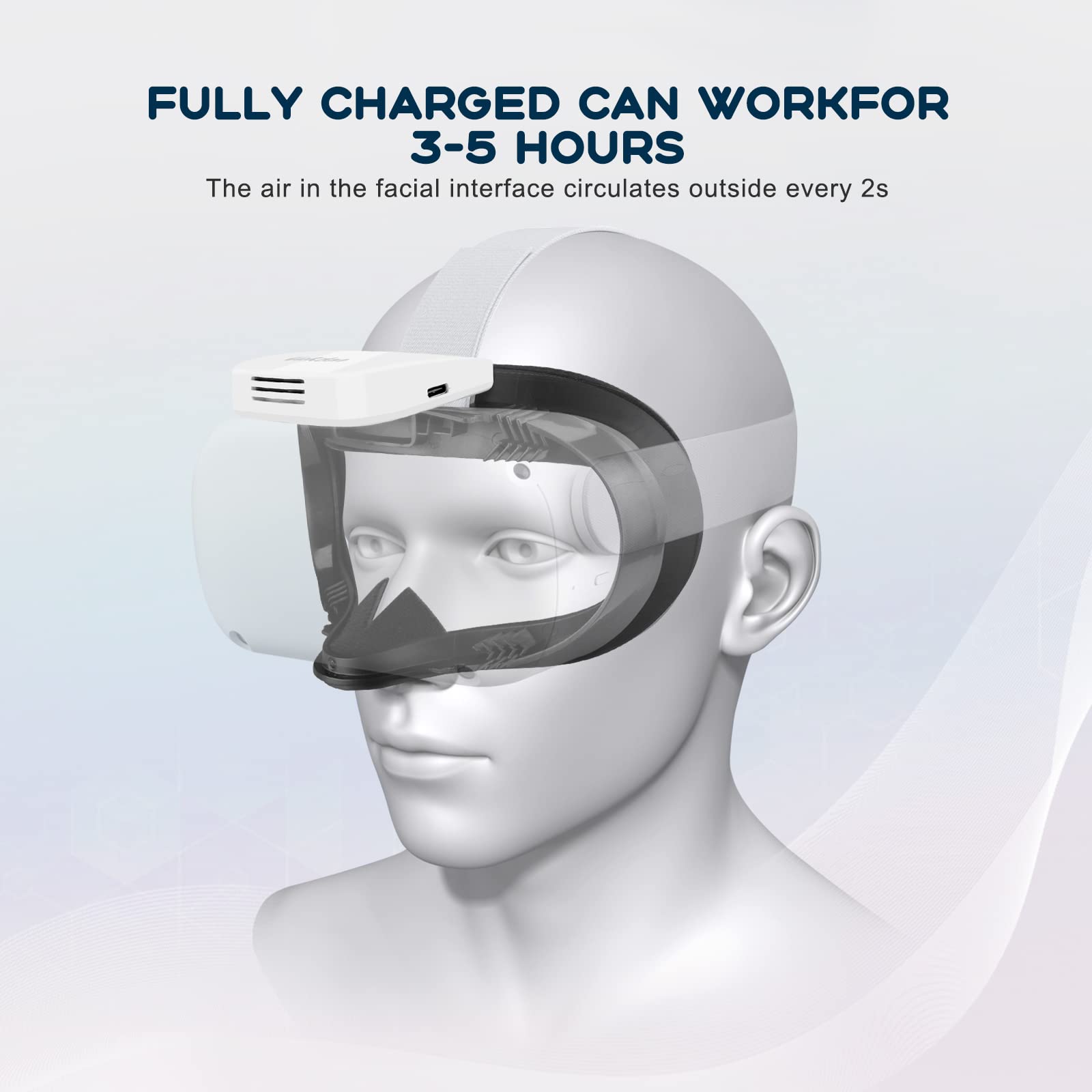 Vakdon G2 Active Air Circulation Cooling Fan Facial Interface for Oculus/Meta Quest 2 Accessories, with Lens Protector Cover, Relieve Lens Fogging and Replace Silicone Face Cushion (Black)