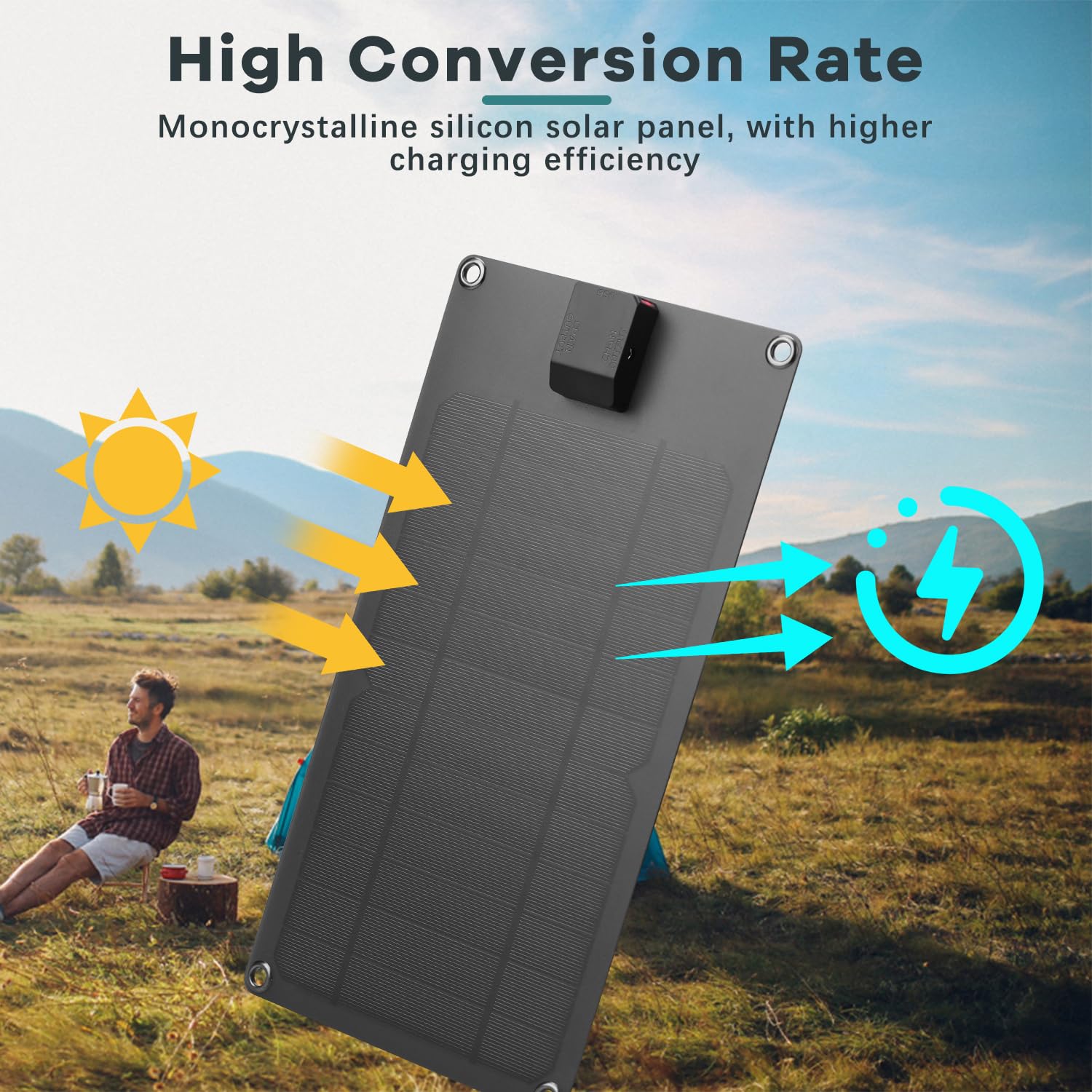 Solar Panel 50 Watt 6V, USB Port Portable Solar Panel High-Efficiency Monocrystalline PV Module Power Charger for Home RV Marine Rooftop Farm Battery for Outdoor Applications