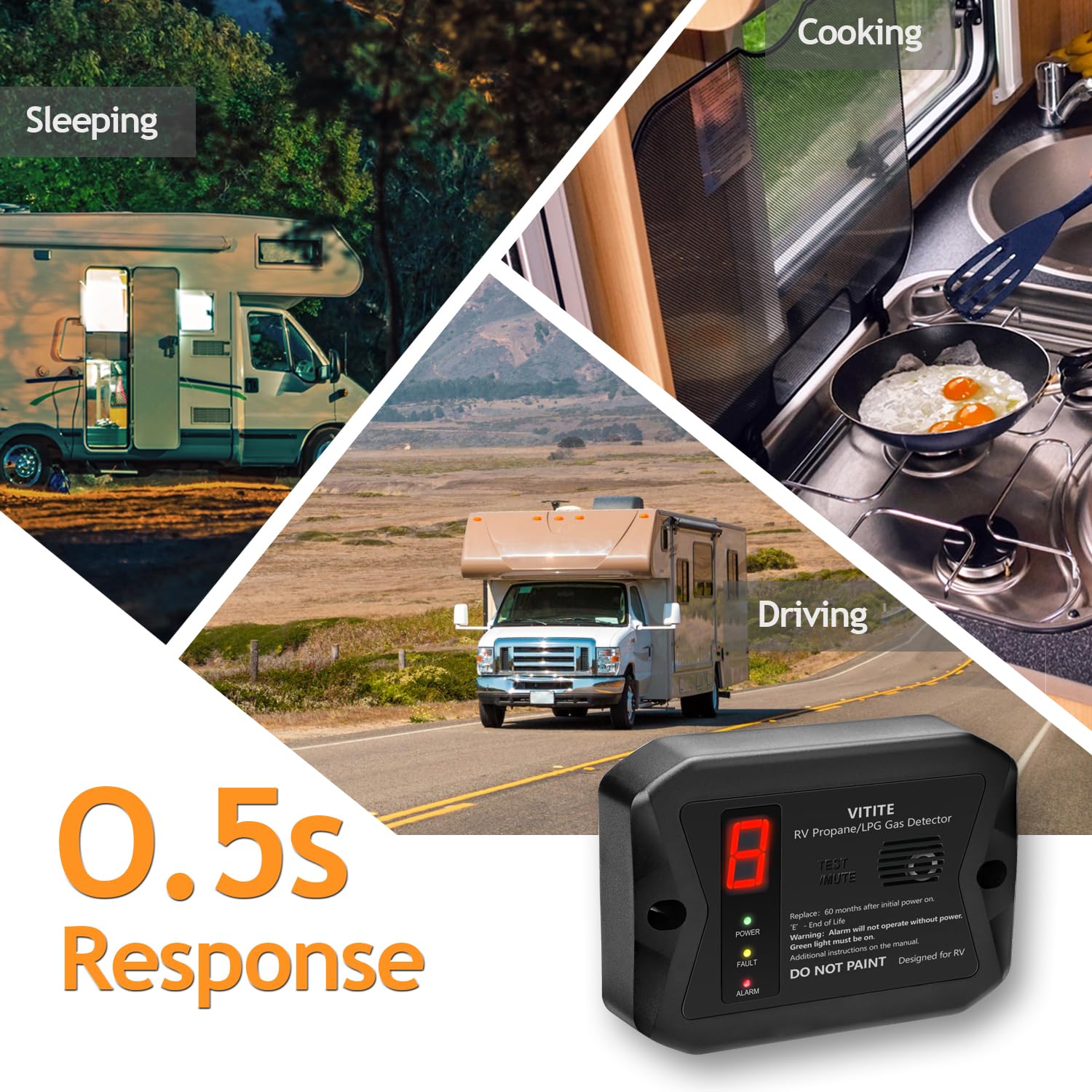 VITITE RV Propane Gas Detector, Digital RV Propane/LPG Gas Alarm, DC 12V - Designed for Motorhome Travel, Replacement for Old RV Propane Detector (Surface & Flush Mount R501)