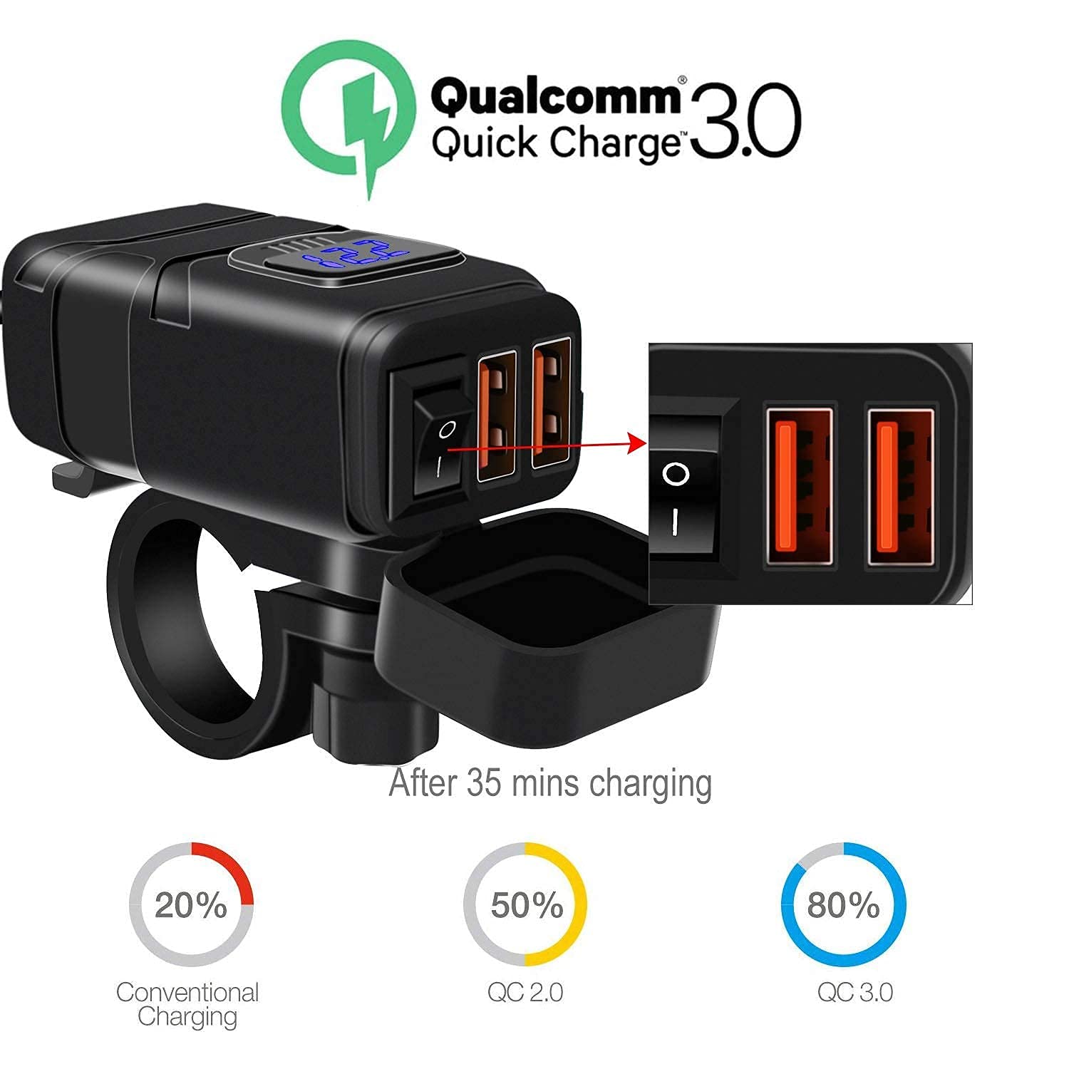 Vemote Motorcycle Phone Charger USB, Waterproof 6.8A Dual Port QC3.0 Fast Charging, Quick Disconnect SAE USB Adapter, Voltmeter, ON/Off Switch&Fuse for Phone,Tablet. (7/8inch Handlebar, Blue)