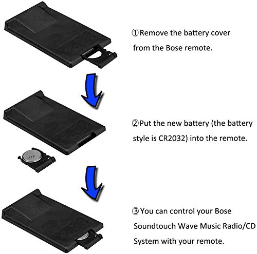 USARMT Replaced Wave Grey Compatible with Bose Wave Soundtouch Music System I II III IV 5 CD Multi Disc Player