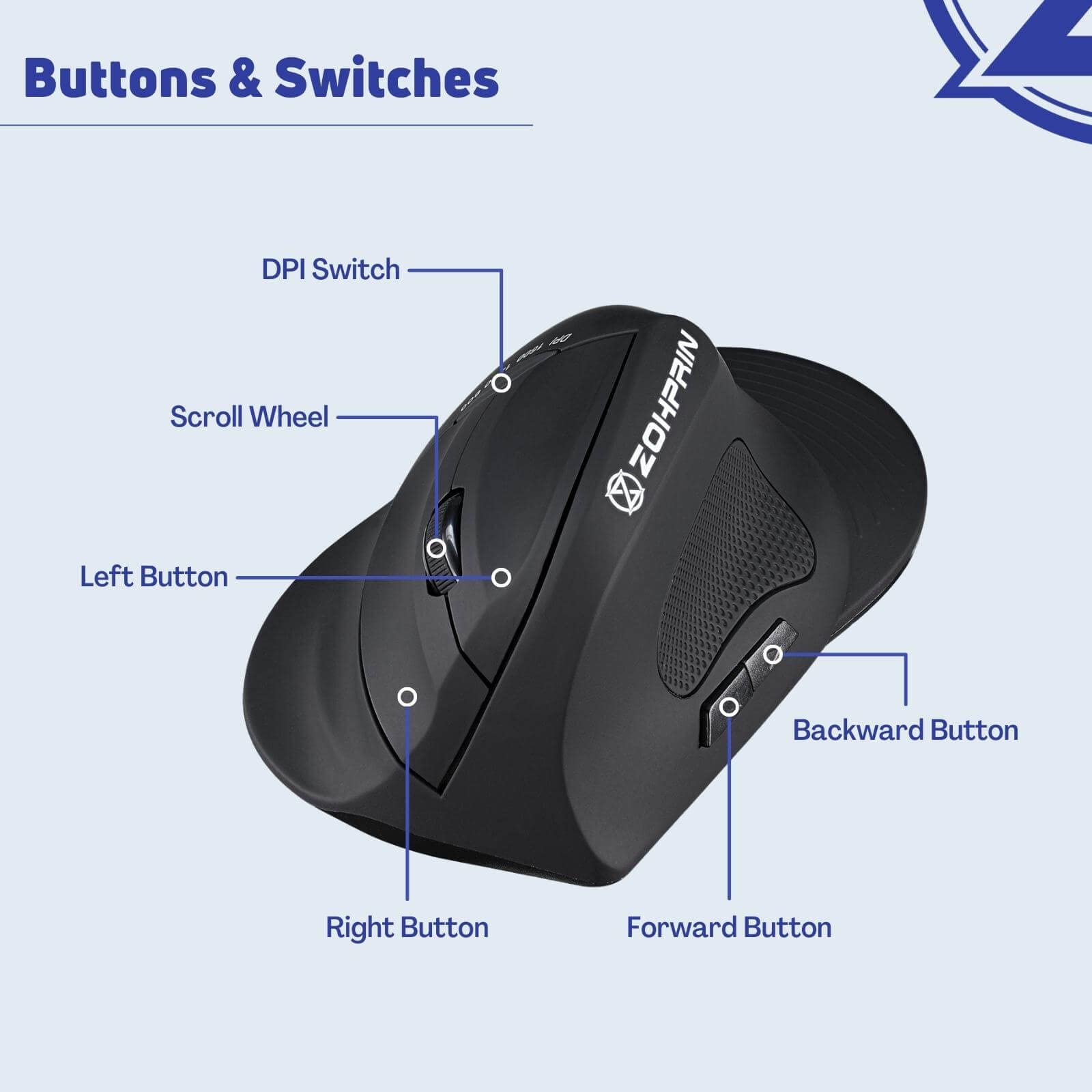 Vertical Ergonomic Mouse, Sculpted Wireless Mouse with Wrist Support, 3 DPI Levels & 6 Buttons for Computer, Laptop & MacBook, Right-Handed, Black