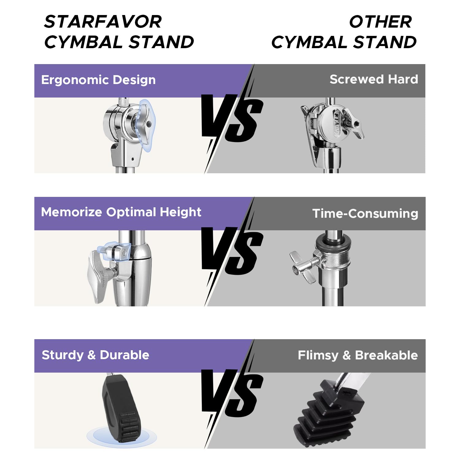 Starfavor Boom Cymbal Stand Single Braced with Non-Slip Rubber Feet and Memory Lock Limiter, Adjustable Height 22"-49" (ST 700)