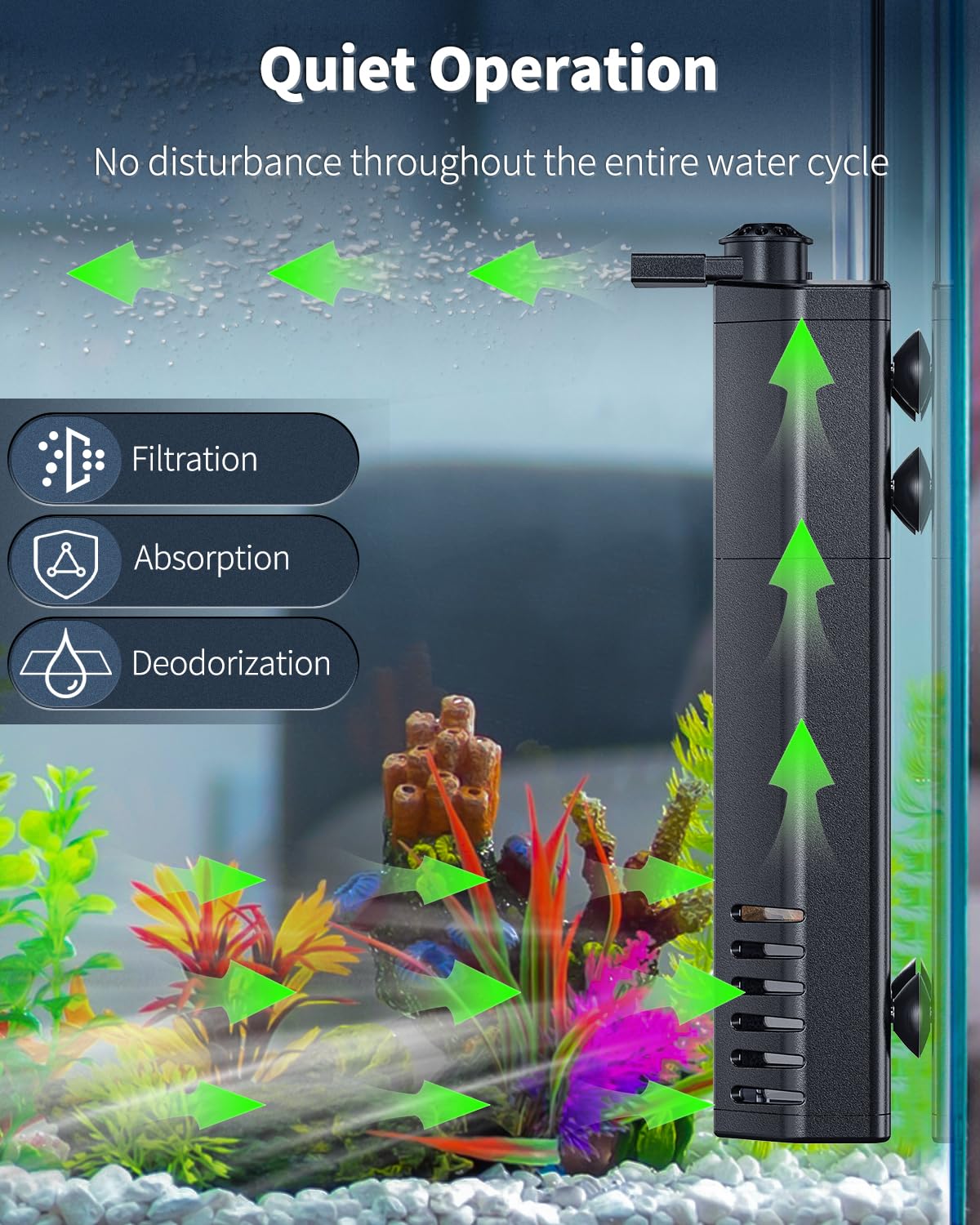 Pawfly Internal Aquarium Filter Adjustable Submersible Power Filter with Water Pump Quiet Biochemical Sponge Multifunctional Filter for Fish Tank