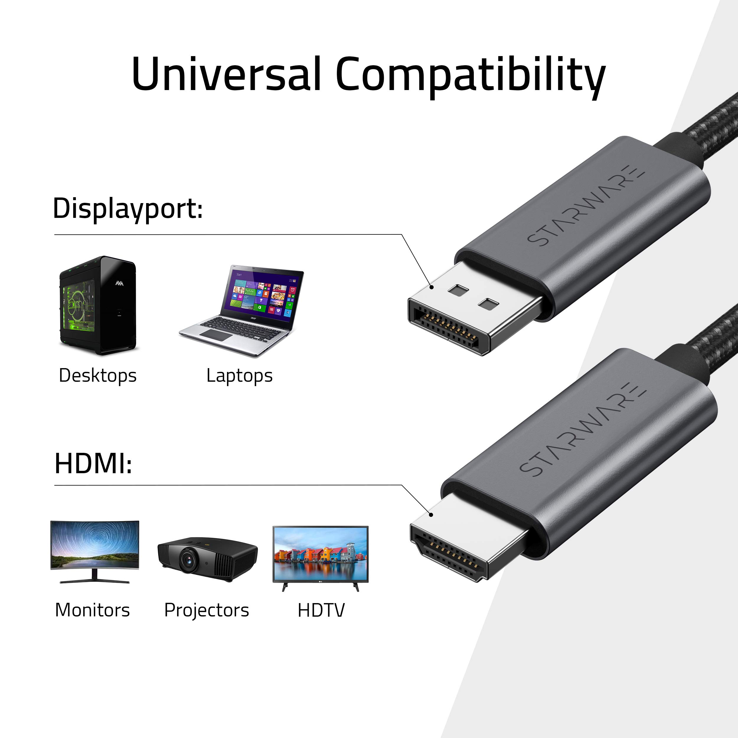STARWARE DisplayPort to HDMI Cable [4K UHD], Uni-Directional Display Port/DP to HDMI Male to Male Cable Compatible with Lenovo, HP, DELL, GPU, AMD, NVIDIA, etc-6ft/1.8m