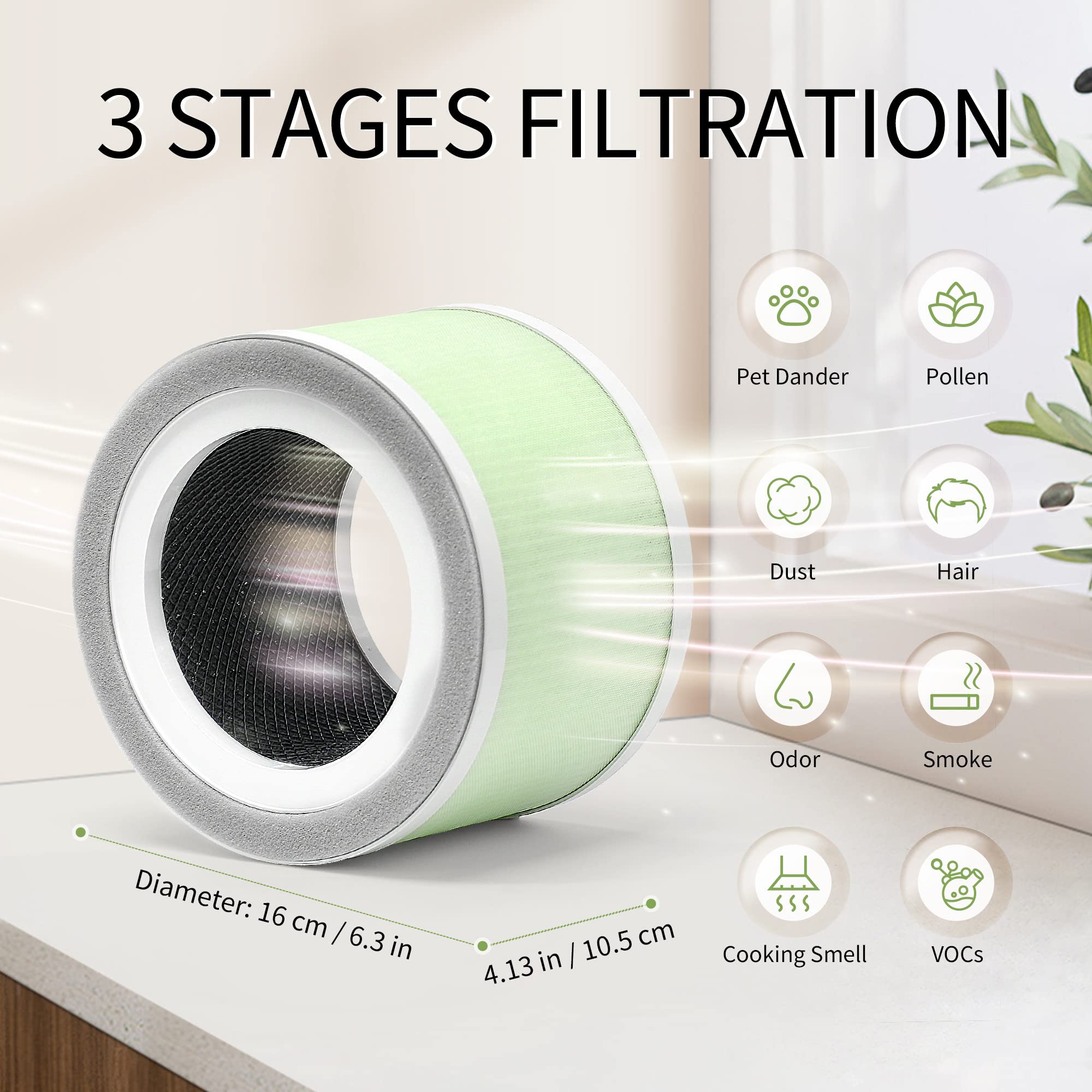 Zouhwaso Air Cleaner Purifier Replacement Filter