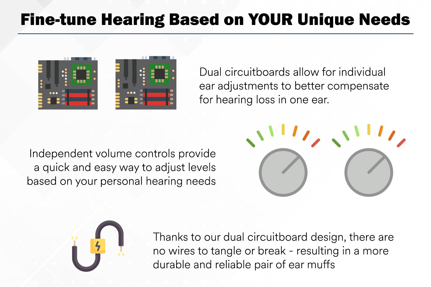 Pro Ears - Pro Tac SC Gold - Military Grade Hearing Protection and Amplification - NRR 25 - Ear Muffs - Lithium 123a Batteries - Black, (GSPTSTLLBLACK)