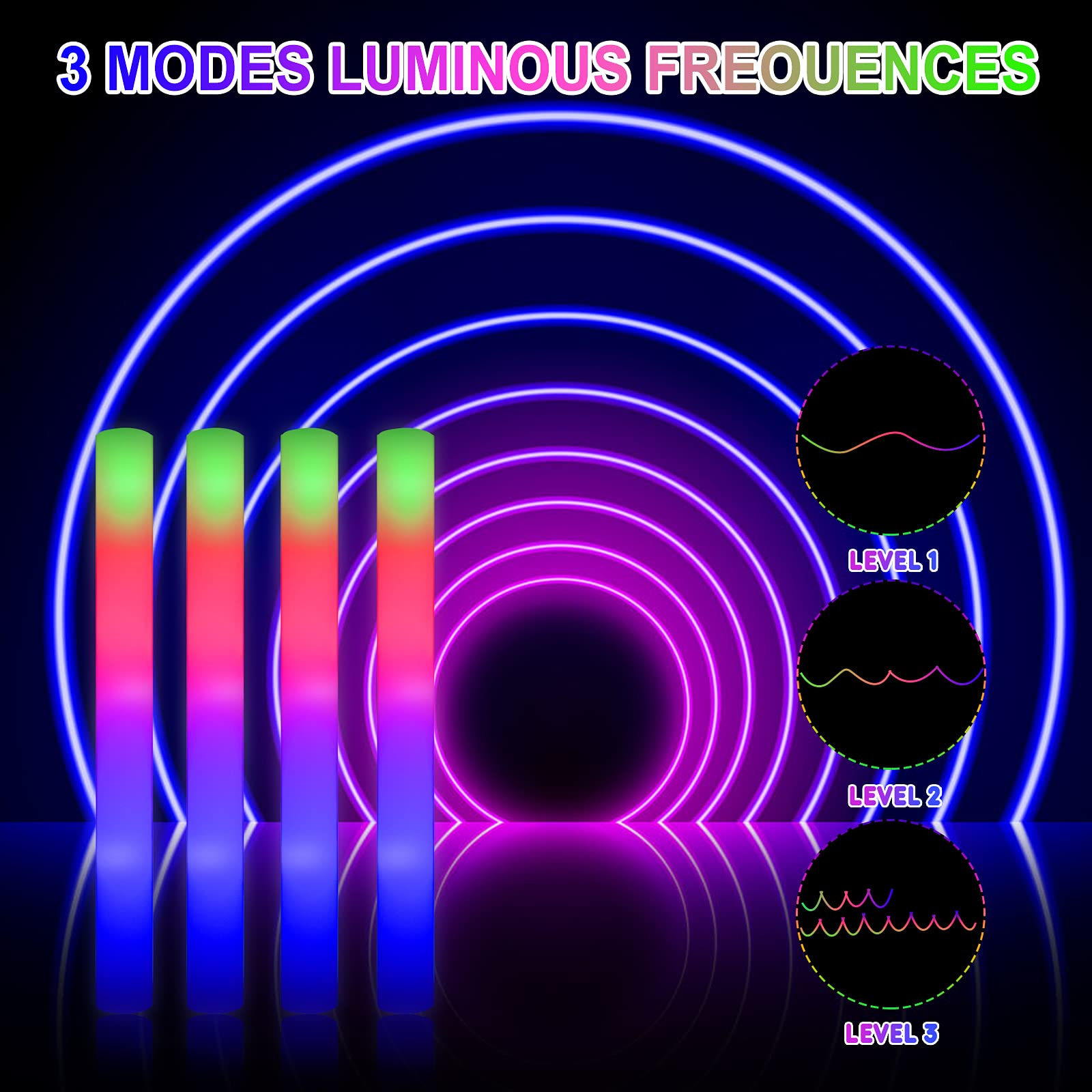 SEEROOTOYS 24pcs Light up Foam Sticks,LED Foam Sticks Wedding Favors Glow Batons with 3 Modes Flashing Effect for Party, Concert,Halloween Party