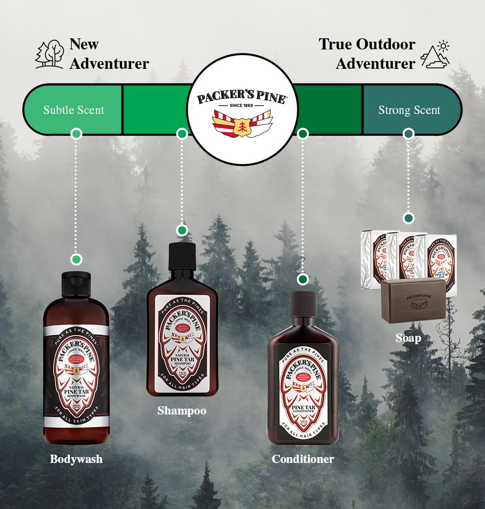 Packer's Pine Tar Soap | The Original Mens Body Soap Made With Natural Pine Tar and Pine Oils | All Natural Mens Soap Bar & Camping Soap | Paraben, Sulfate, and Creosote Free Soap - (3 Pack)