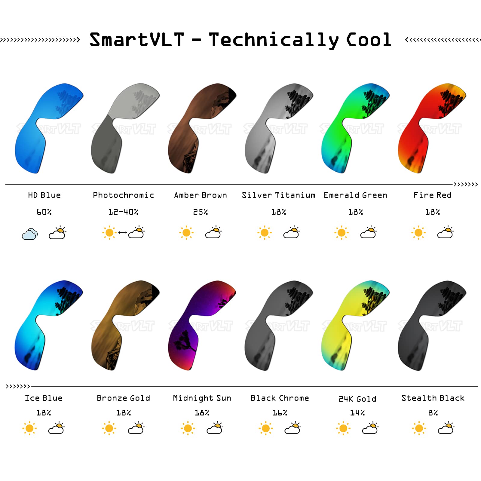 SmartVLT Set of 5 Men's Replacement Lenses for Oakley Double Edge OO9380 Sunglass Combo Pack S01
