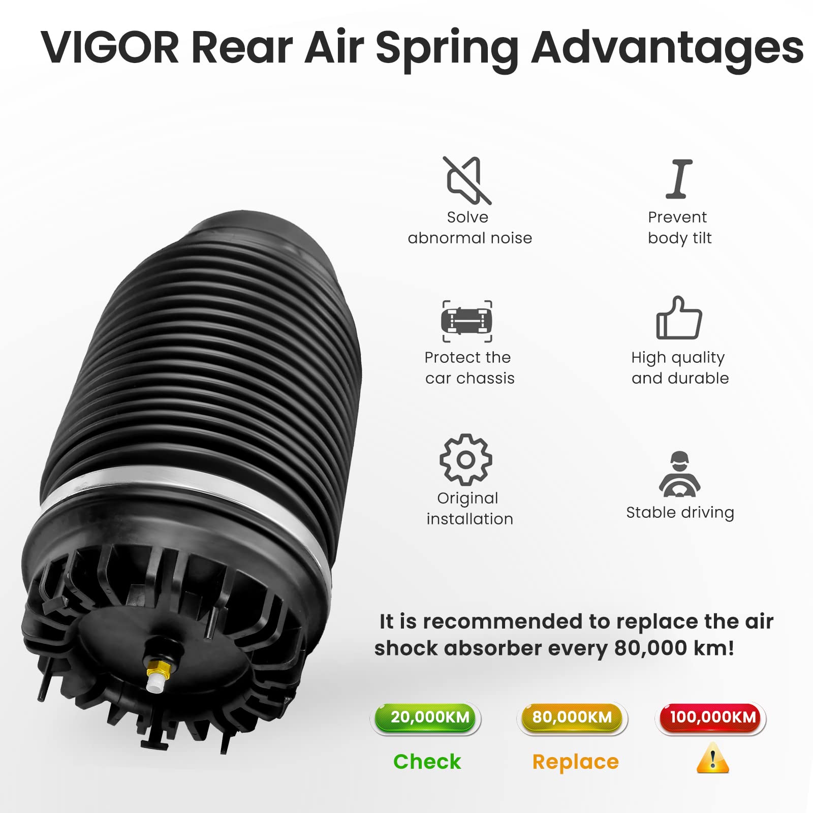 VIGOR 4877136AB Rear Air Suspension Spring Bag Compatible with Dodge Ram 1500 2013-2020 Car, OEM Number 4877136AA, 68248948AA