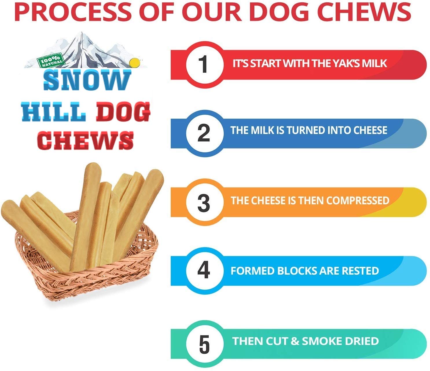 Snow Hill Natural Himalayan Yak Milk Dry Cheese Dog Chews Medium 2 Pcs Long Lasting Protein-Rich Yaky Cheese Bone Himalayan Yak Milk Treats of Himalayas, Nepal