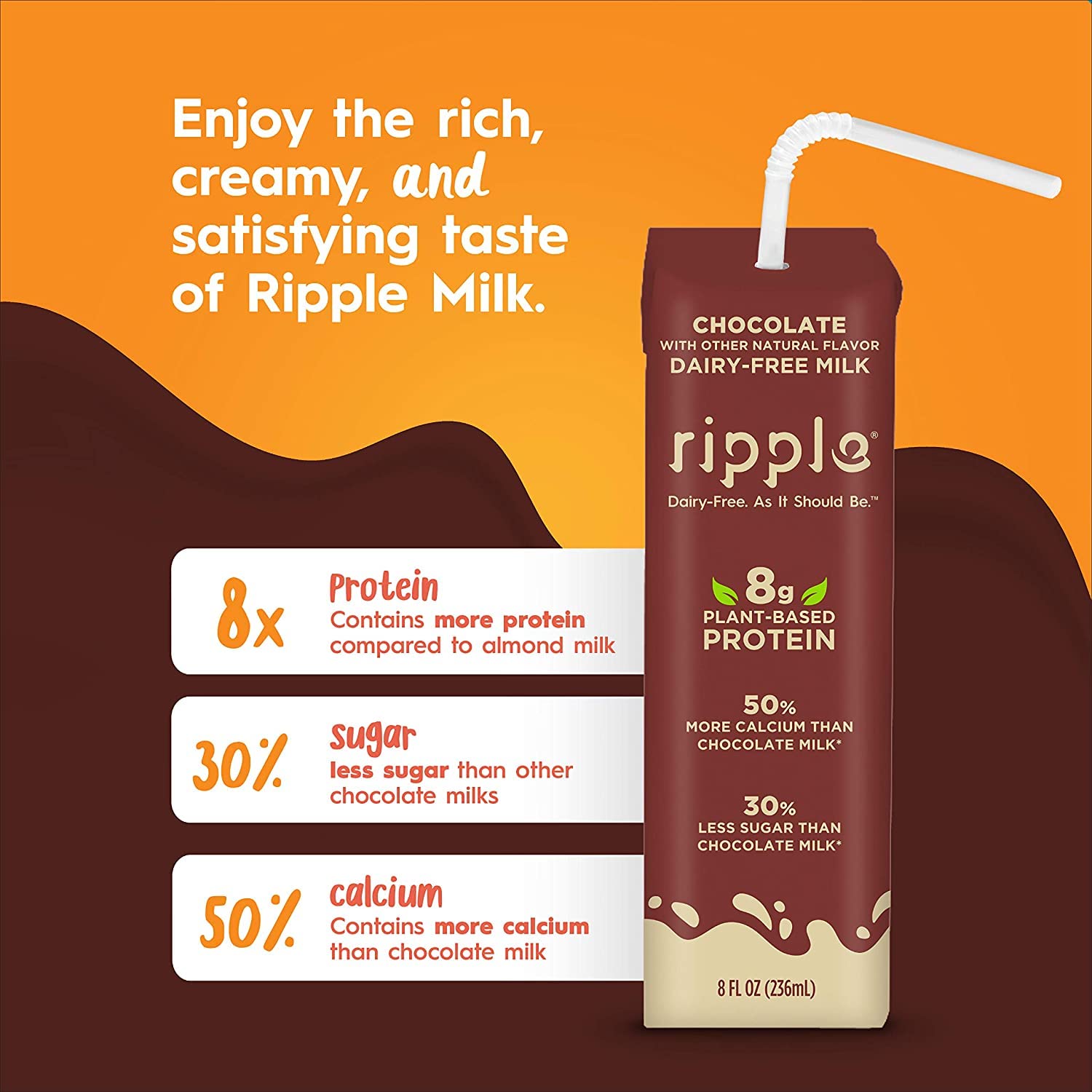 Ripple Non-Dairy Milk, Variety Pack | Vegan Milk With 8g Pea Protein | Shelf Stable Single Serve Cartons | On-The-Go | Non-GMO, Plant Based, Gluten Free | 8 oz, 12 Pack