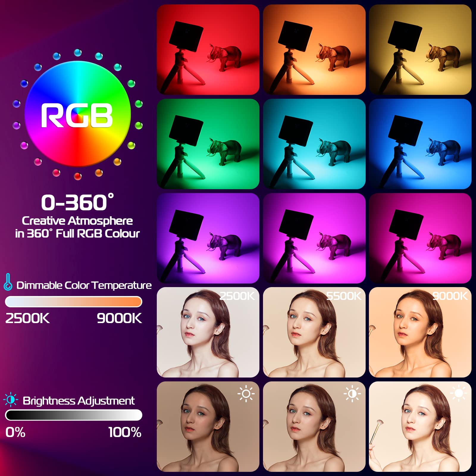 ULANZI LT002 RGB Video Light, Portable LED Camera Light Panel 0-360 Full Color, CRI 95+ 2500-9000K LED Video Light, 4000mAh Rechargeable LED DSLR Lighting for Vlogging, Photography, Video Conference