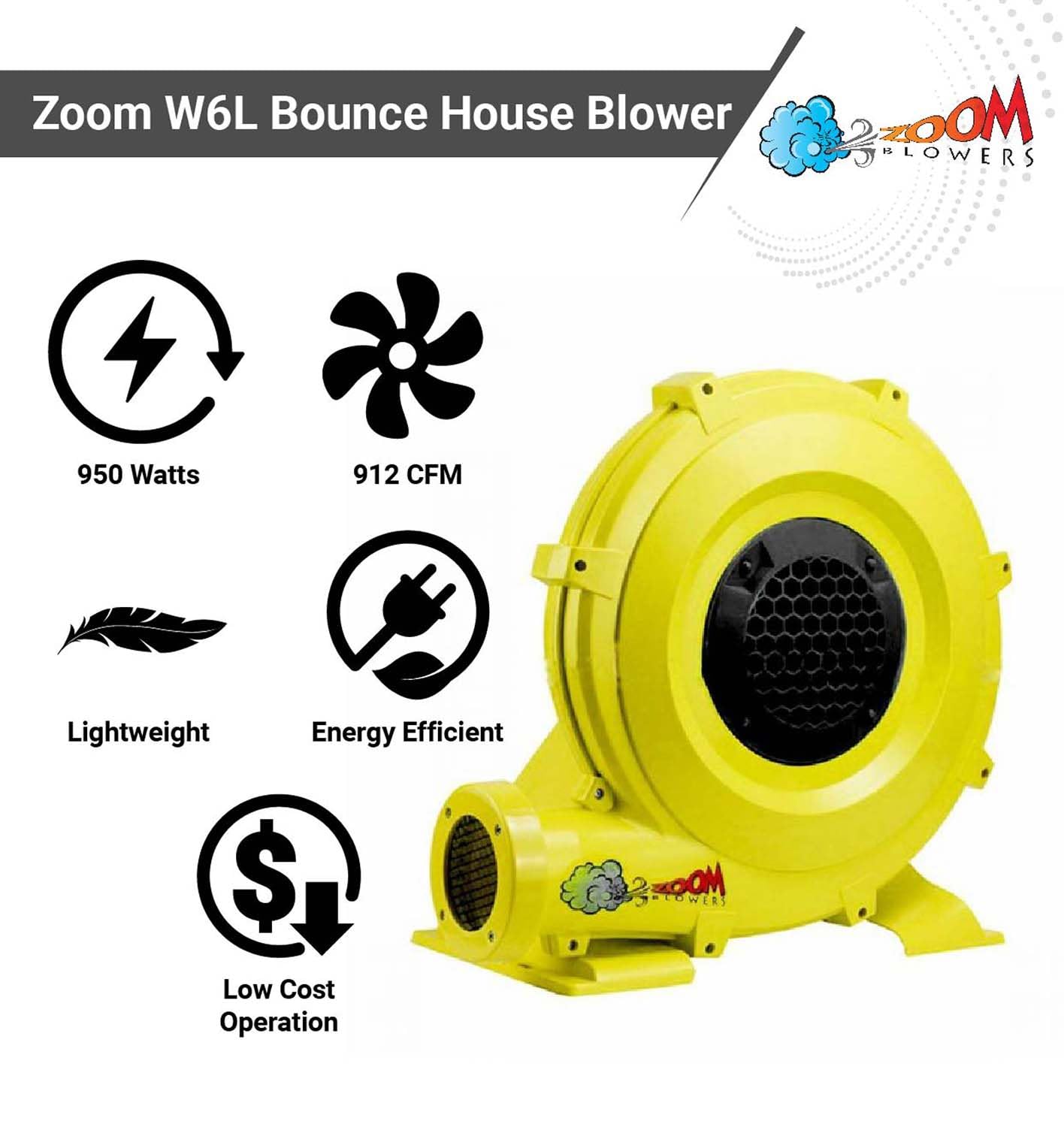 Zoom Blowers Portable Air Pump for Inflatables - Energy Efficient High Power 950-Watt, 1.25 HP Compact Residential Air Blower for Bounce Houses, Slide Combos, Water Slides and Obstacle Course for Kids