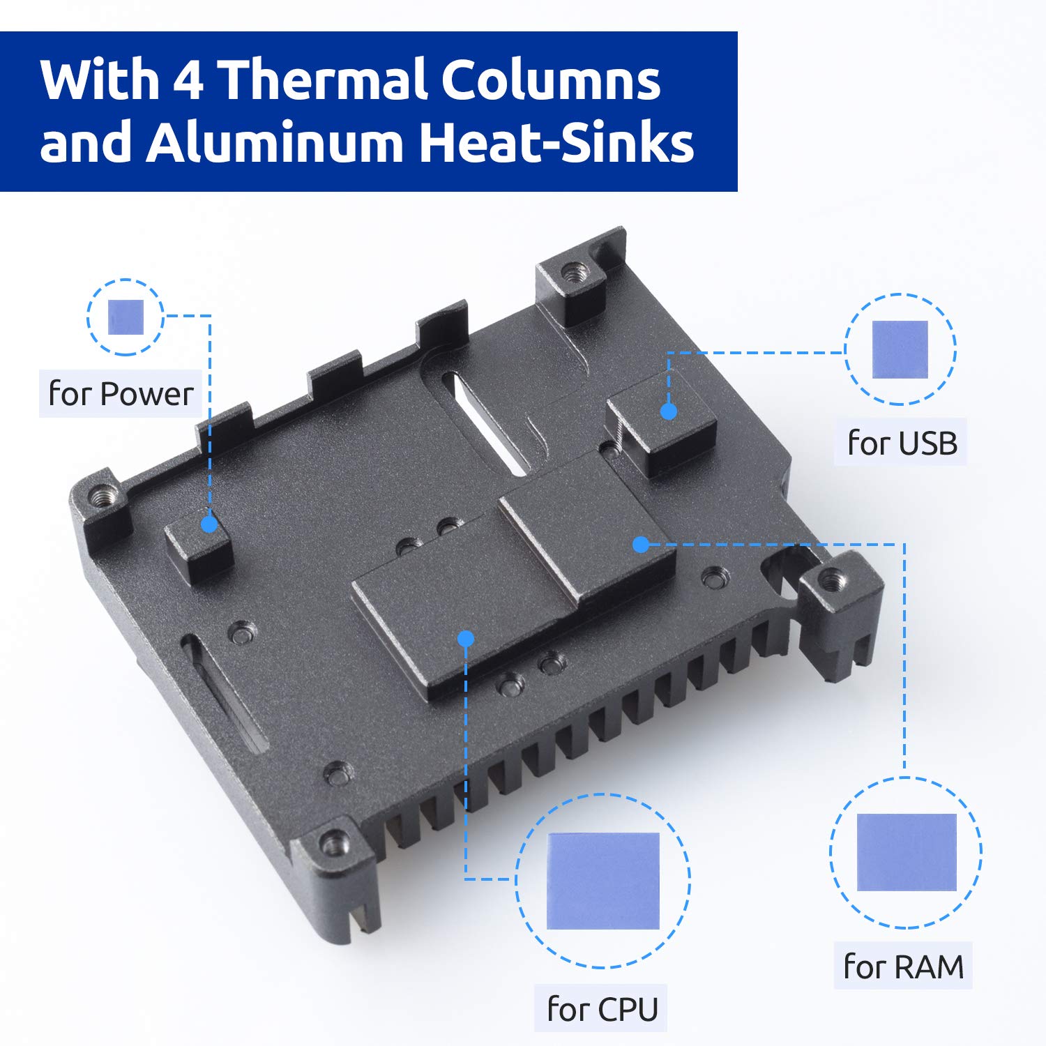 SunFounder Raspberry Pi 4B Aluminum Case with Dual Fan Aluminium Alloy Heatsink for Raspberry Pi 4 Model/Pi 4B