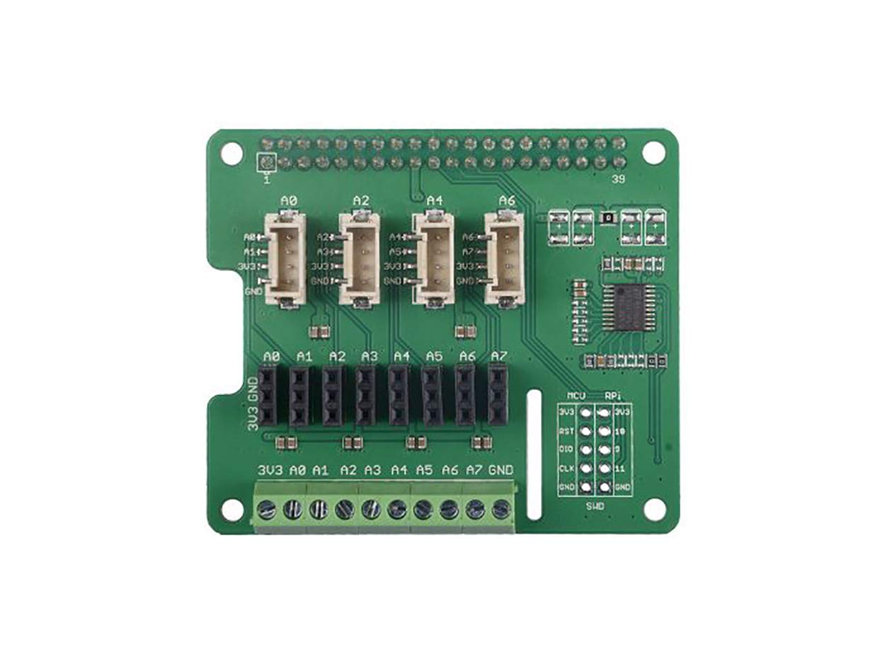 Seeed Studio 8-Channel 12-Bit Analog-to-Digital Converter with Built-in ADC Based on STM32F030 with Analog Grove Connector for for Raspberry Pi