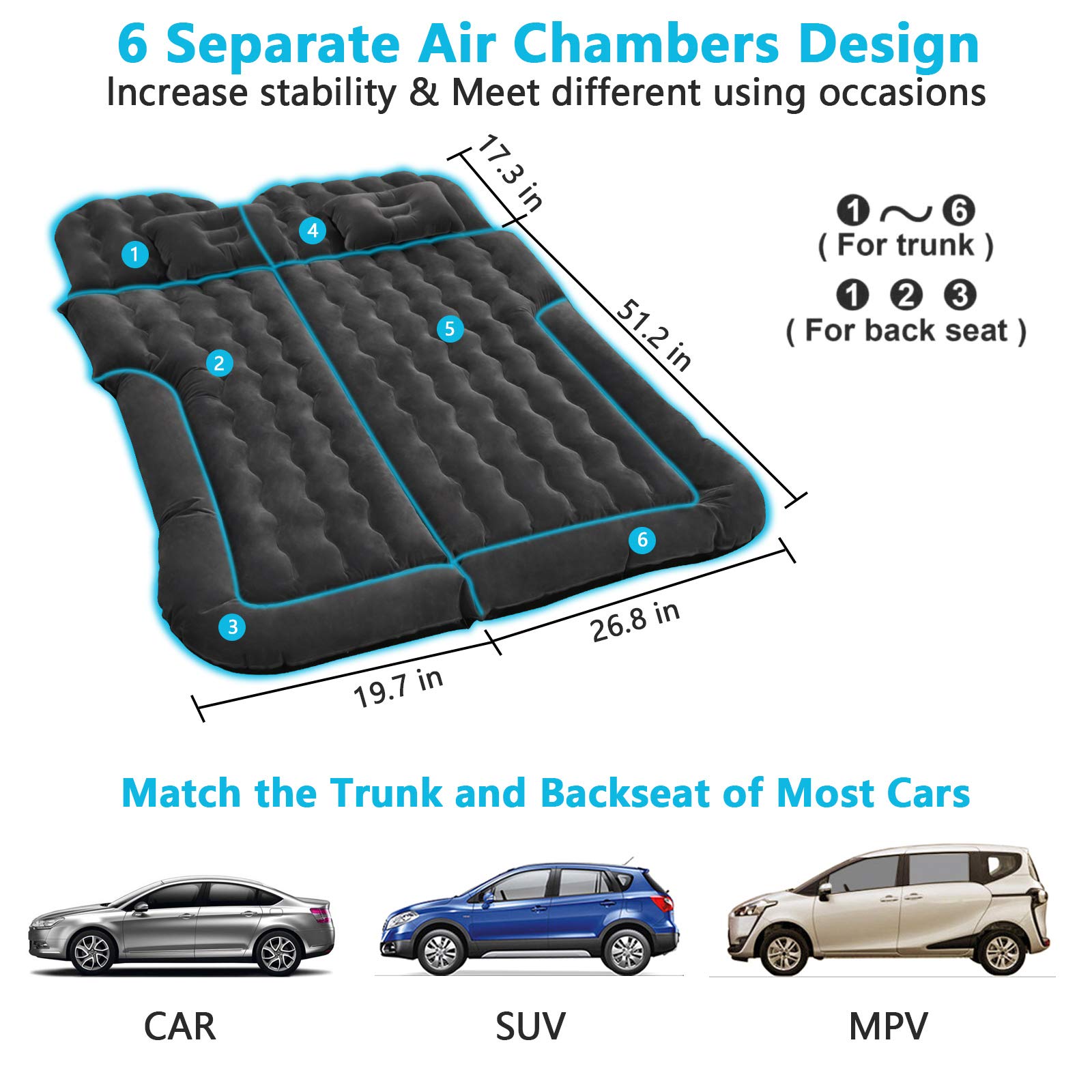 SUV RV Air Mattress Car Bed Camping Cushion Pillow - Inflatable Thickened Car Air Bed with Electric Air Pump Flocking Surface Portable Sleeping Pad for Travel Camping Minivan Van Trunk