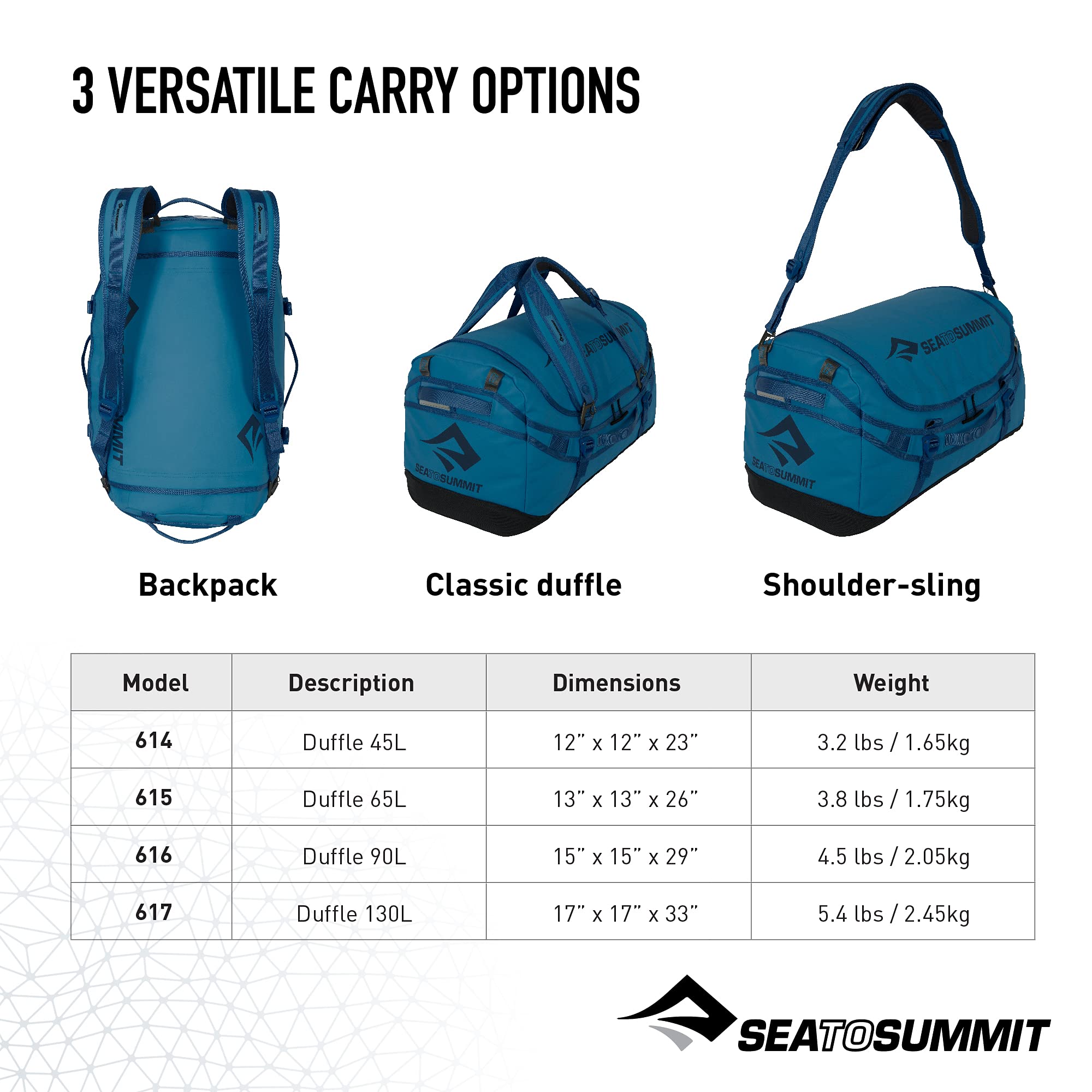 Sea to Summit Expedition Duffle Bag with Backpack Straps, 130 Liter, Dark Blue