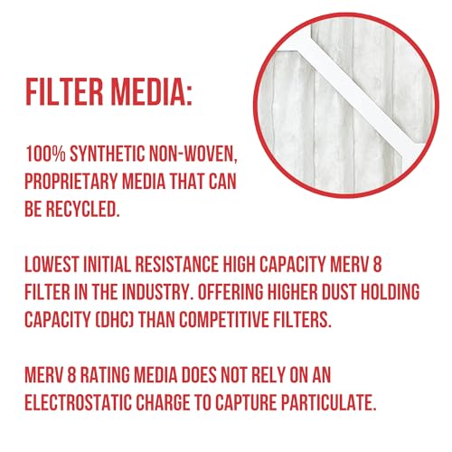 Select 20x25x2 Hi-cap Mdl 40 Pleated Air Filter 20x25x2