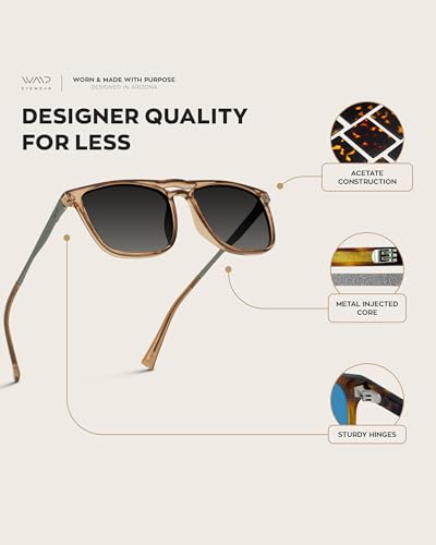 WearMe Pro Premium Polarized Double Bar Sunglasses for Men and Women UVA and UVB (Crystal Brown/Gradient Black)