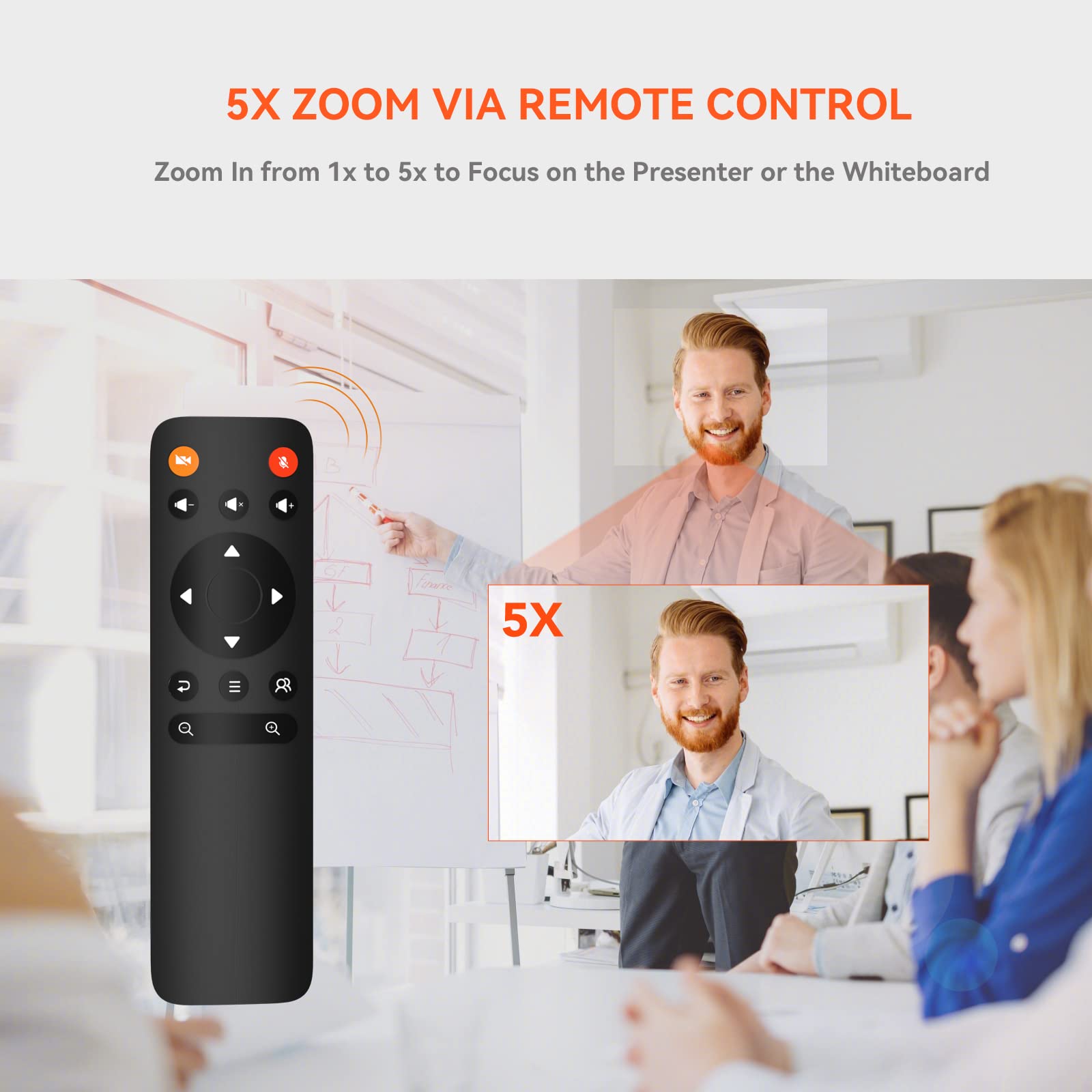 NUROUM C40 2K FHD Conference Webcam, All-in-1 Ultra Wide-Angle 120° Video Conference Camera with 4 Microphones&Speakers, 5X Zoom with Remote Control, 16ft Voice Pickup, AI Noise-Cancel, USB Plug&Play