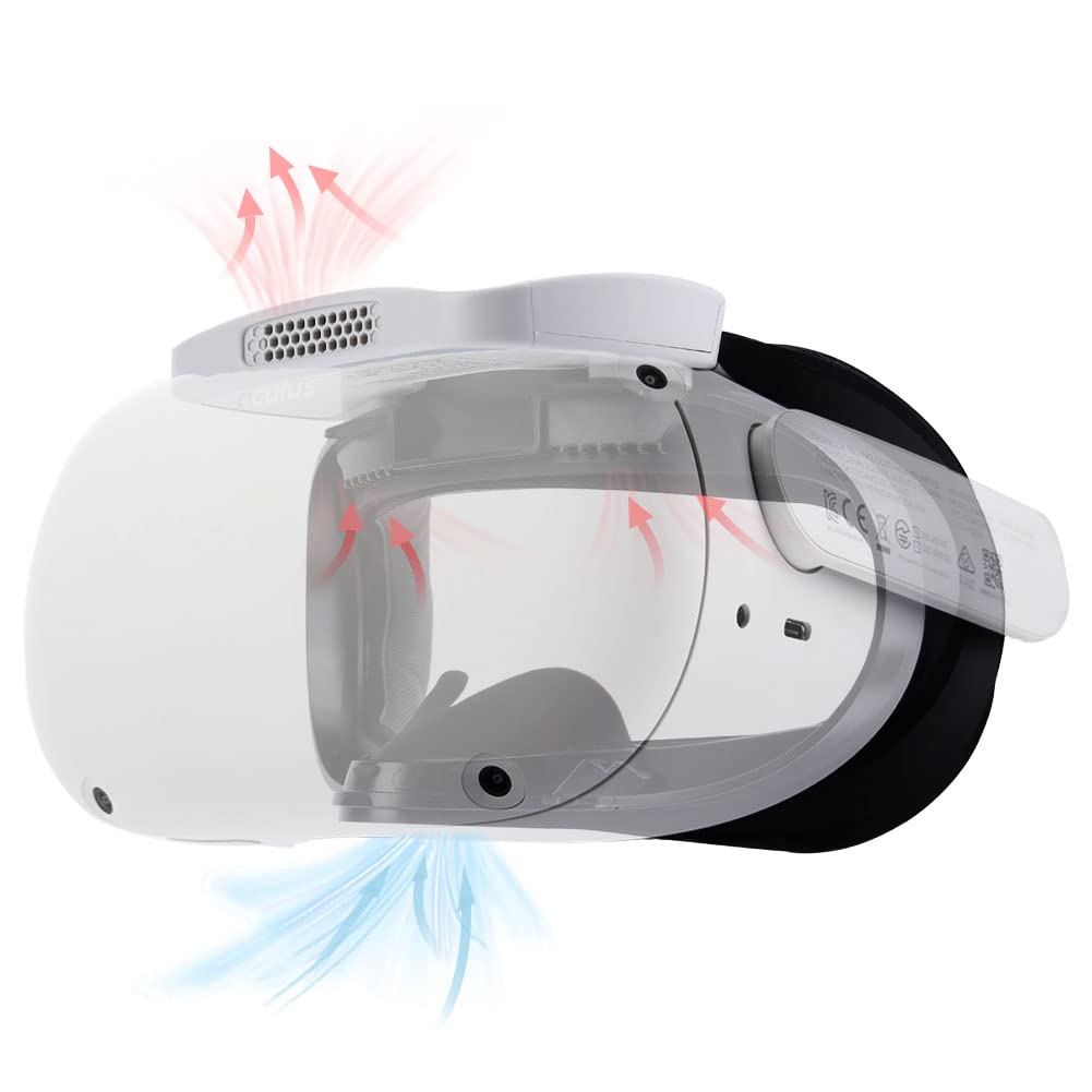 Vrbort VR Facial Interface with Air Circulation for Quest 2 Lens Fogging, Ultra Quiet Cooling Fan Face Cover, Sweat Proof PU Leather
