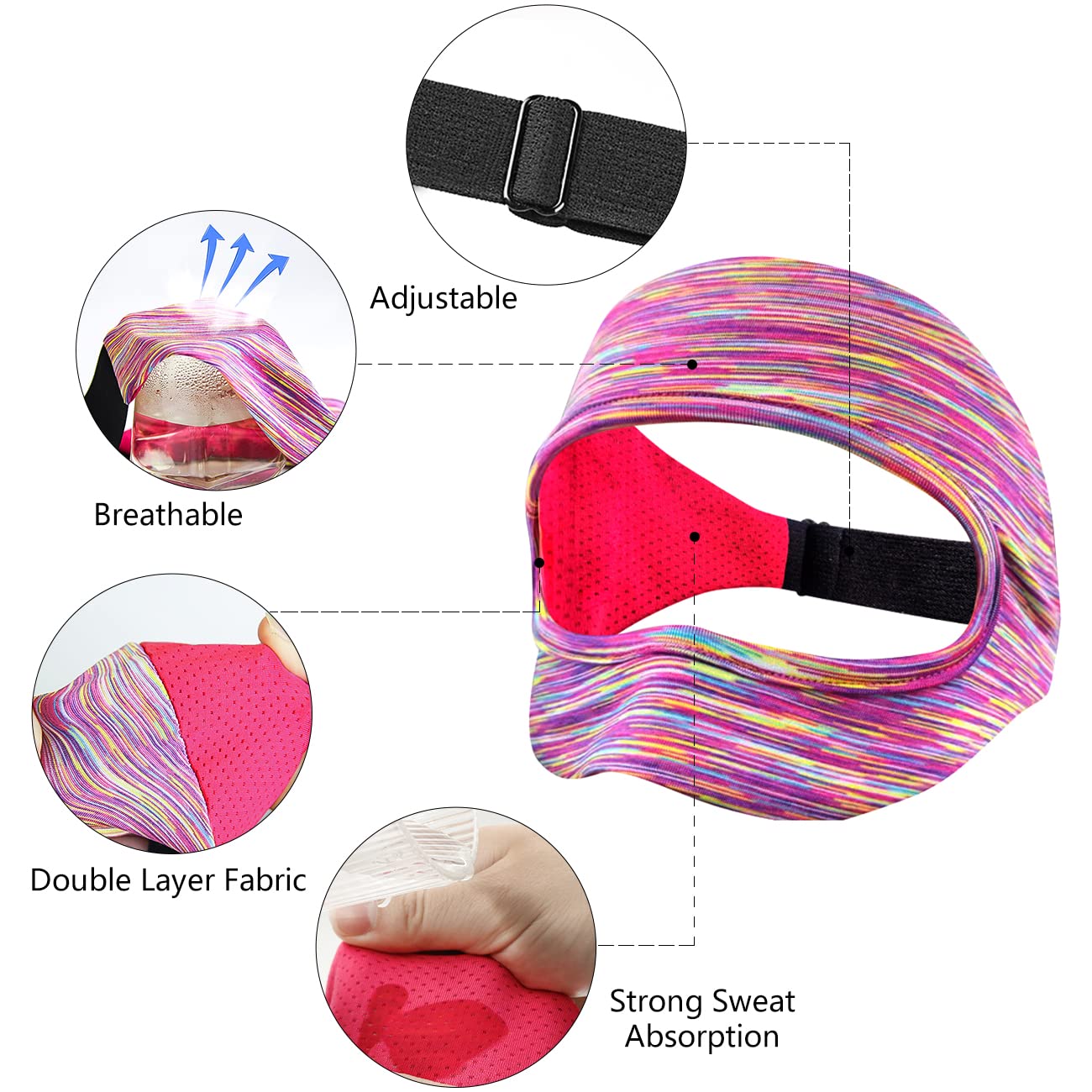 VR Masks Sweat Band, Breathable and Sweat Wicking,Eye Mask Cover for VR,Adjustable Size VR VR Eye Mask for Oculus Quest 2, HTC Vive, Gear,PS,VR Workouts (3PCS)
