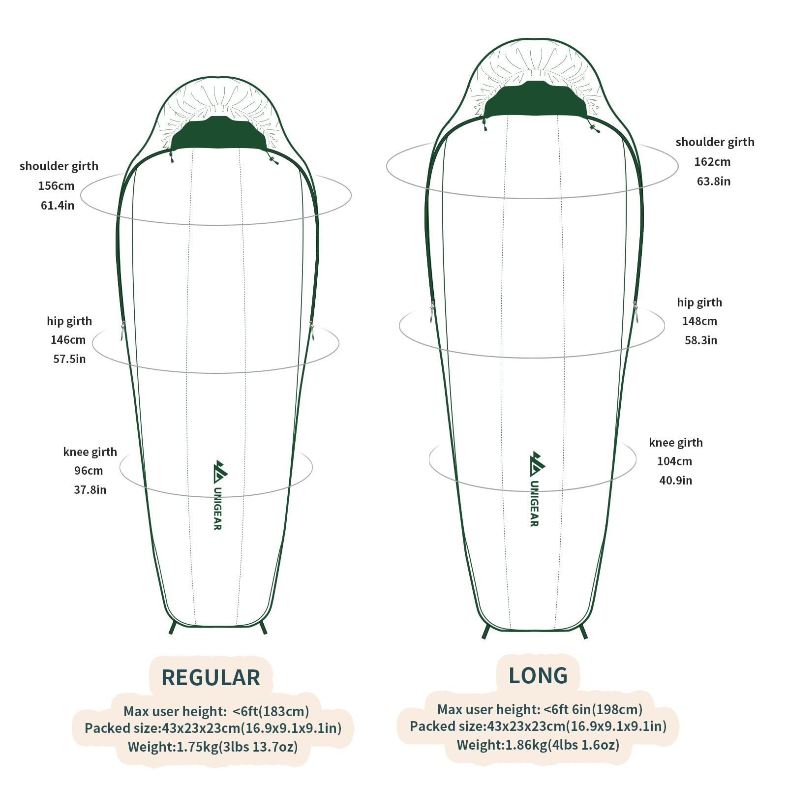 Unigear Mummy Sleeping Bag 30°F - Compact, Water-Resistant, Lightweight Mummy Sleeping Bag for Adults and Teens - Camping, Hiking, Backpacking, Great for 3 Season (Blue, Long)