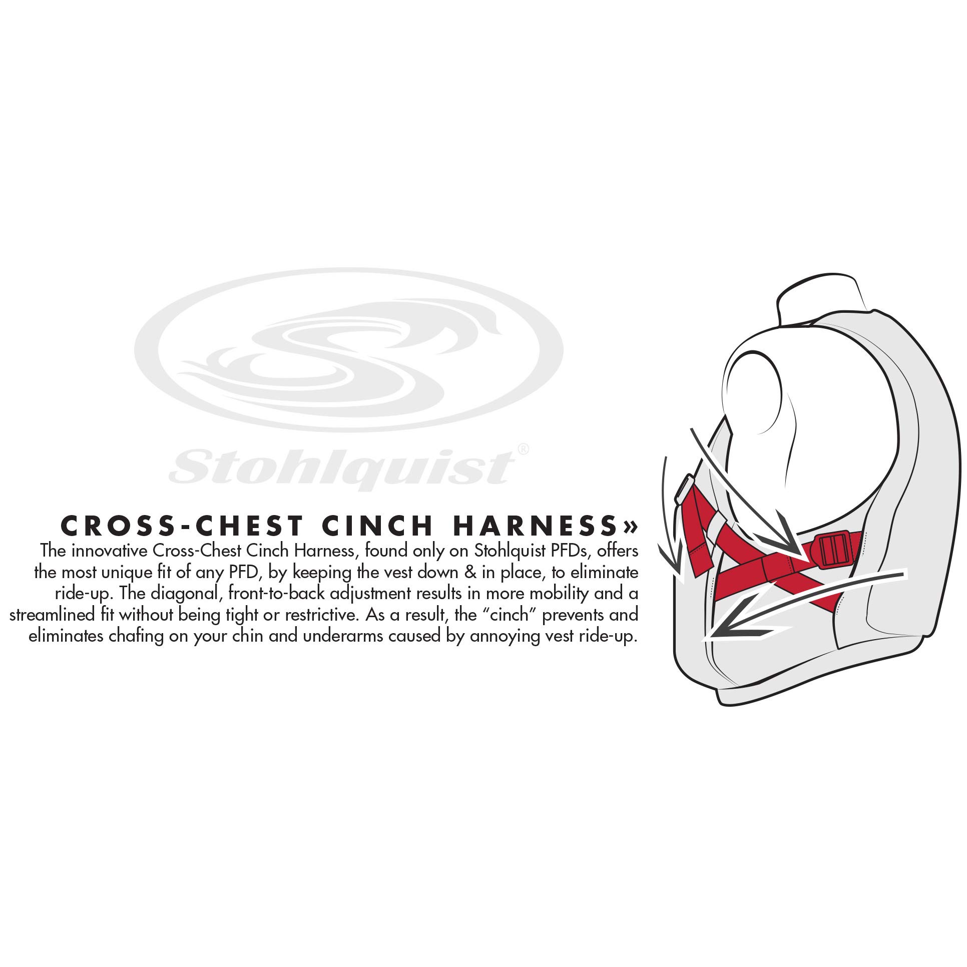 Stohlquist Keeper Fishing Lifejacket (PFD)-Mango-L