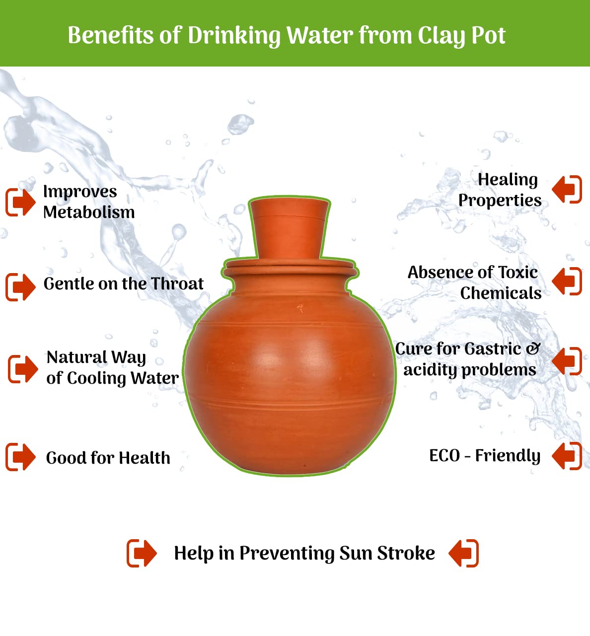 Village Decor Handmade Earthen Clay Water Pot with Lid and Glass (Capacity 6000 ml / 202 oz)