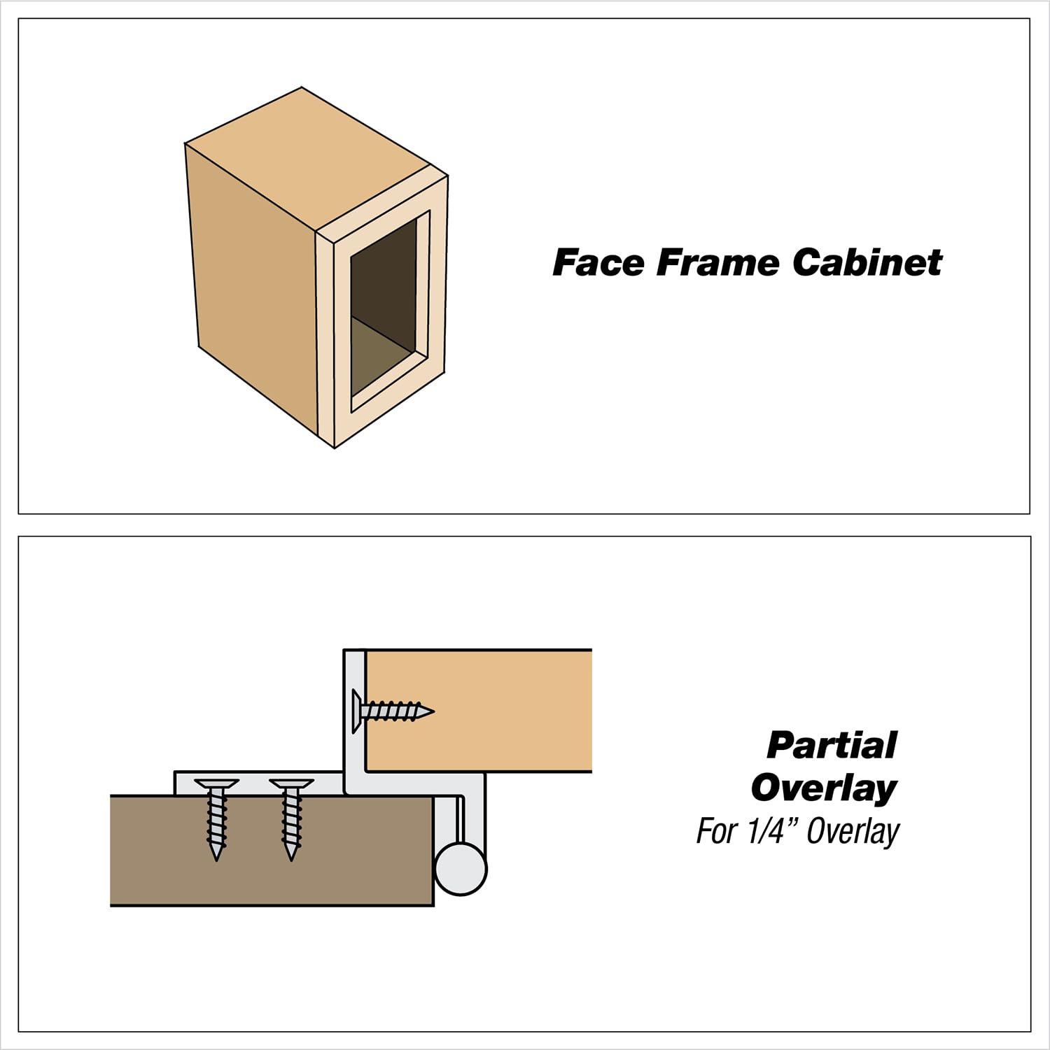 Richelieu Hardware - BP744830 - Pack of 2 units - Traditional - Self-Closing Hinge - Partially Enveloping Hinge - White Finish