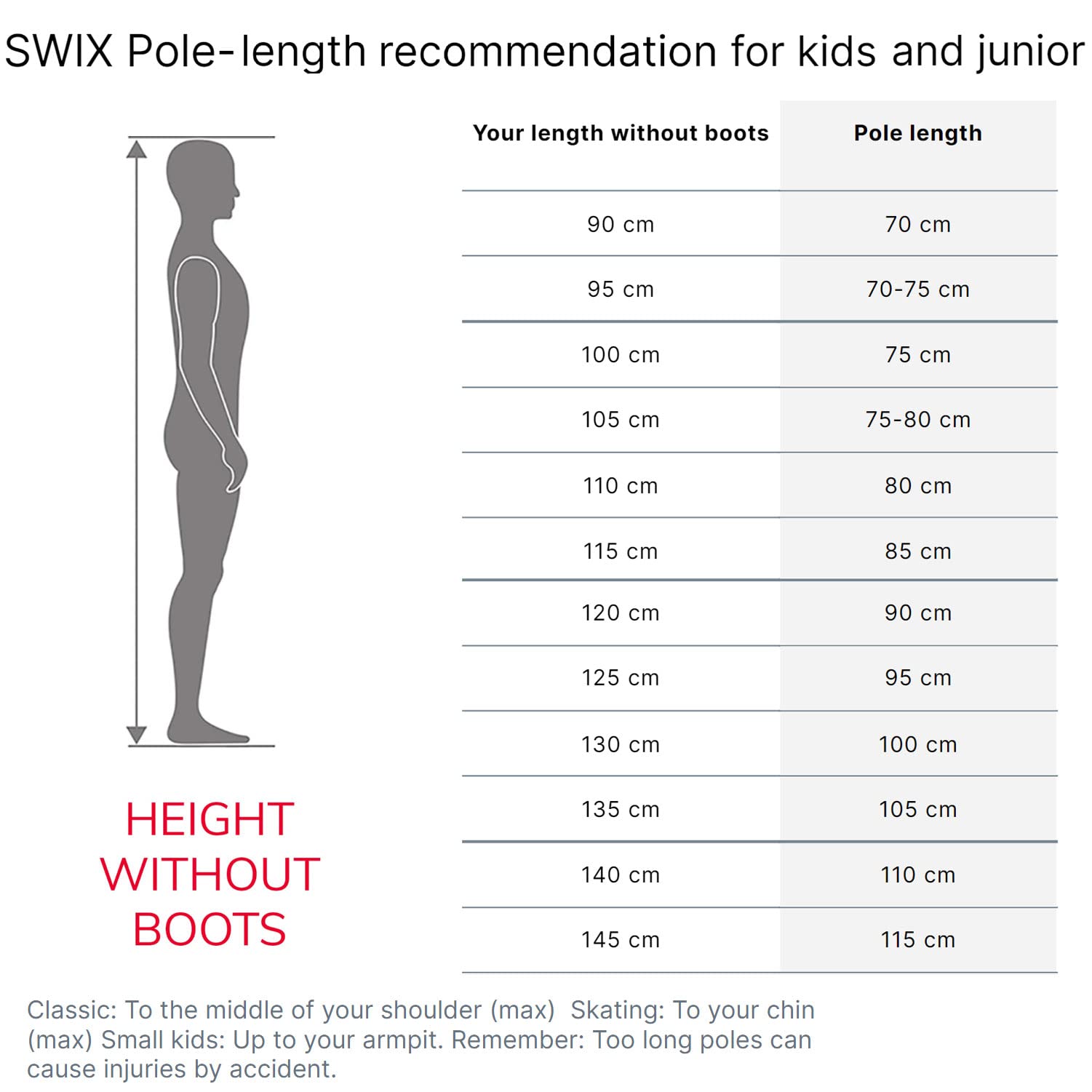 Swix Junior Triac Jr Lightweight Advanced Carbon Composite Cross Country Racing Skiing Poles, Pair, 105