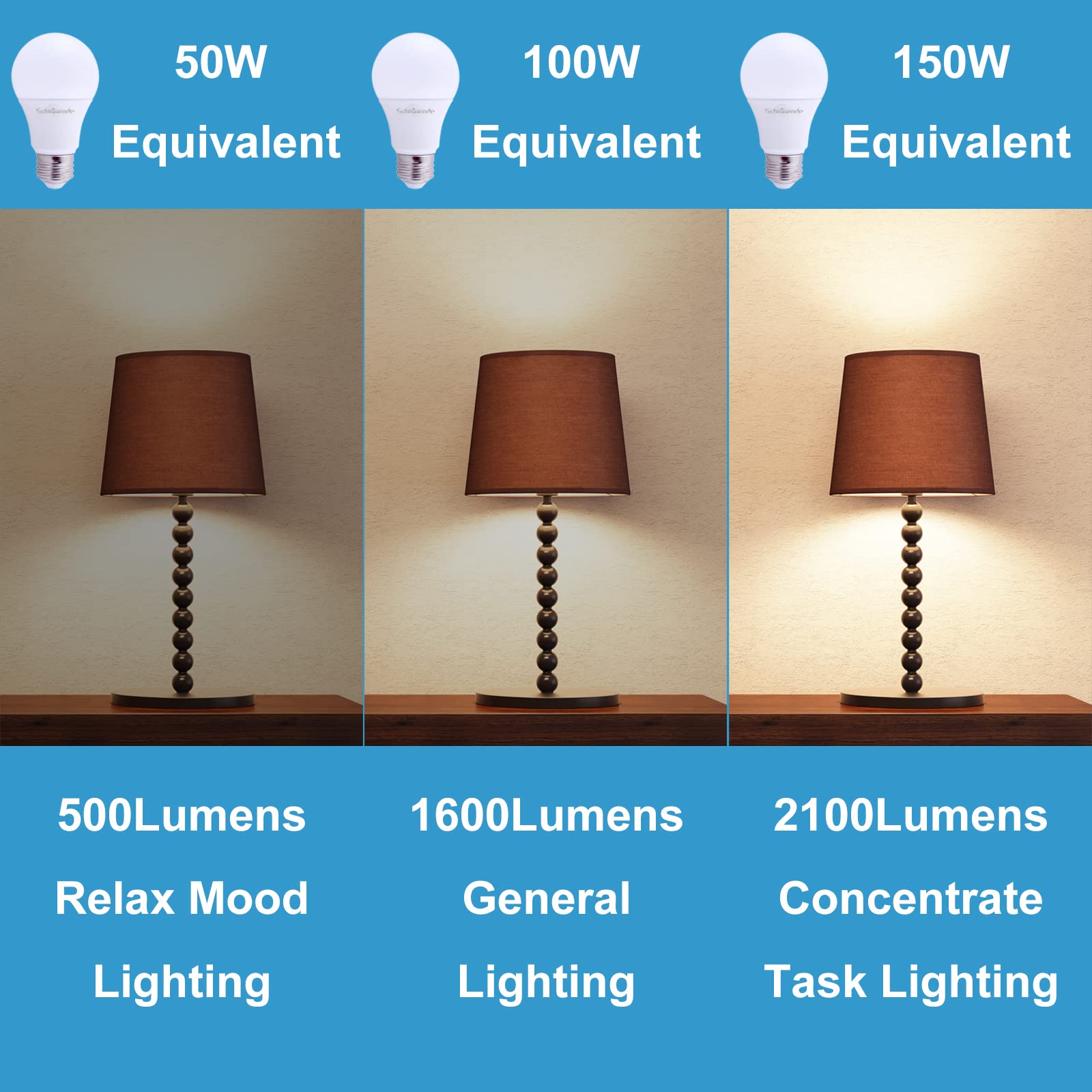 Scheinenda 3-Way Led Light Bulbs A21, 50 100 150 Watt Equivalent, Perfect for Reading, 4000K Natural White, Indoor Standard E26 Bulb, Energy Efficient 20 Watt, 2100 Lumens, 2 Pack