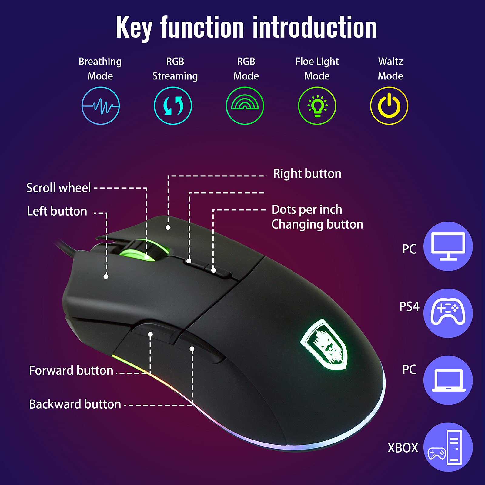 White RGB Gaming Keyboard and Mouse Combo,RGB Mechanical Feel Gaming Keyboard with Ergonomic Detachable Wrist Rest, Programmable 7200 DPI 7 Button RGB Gaming Mouse for Windows PC Mac Office/Gaming