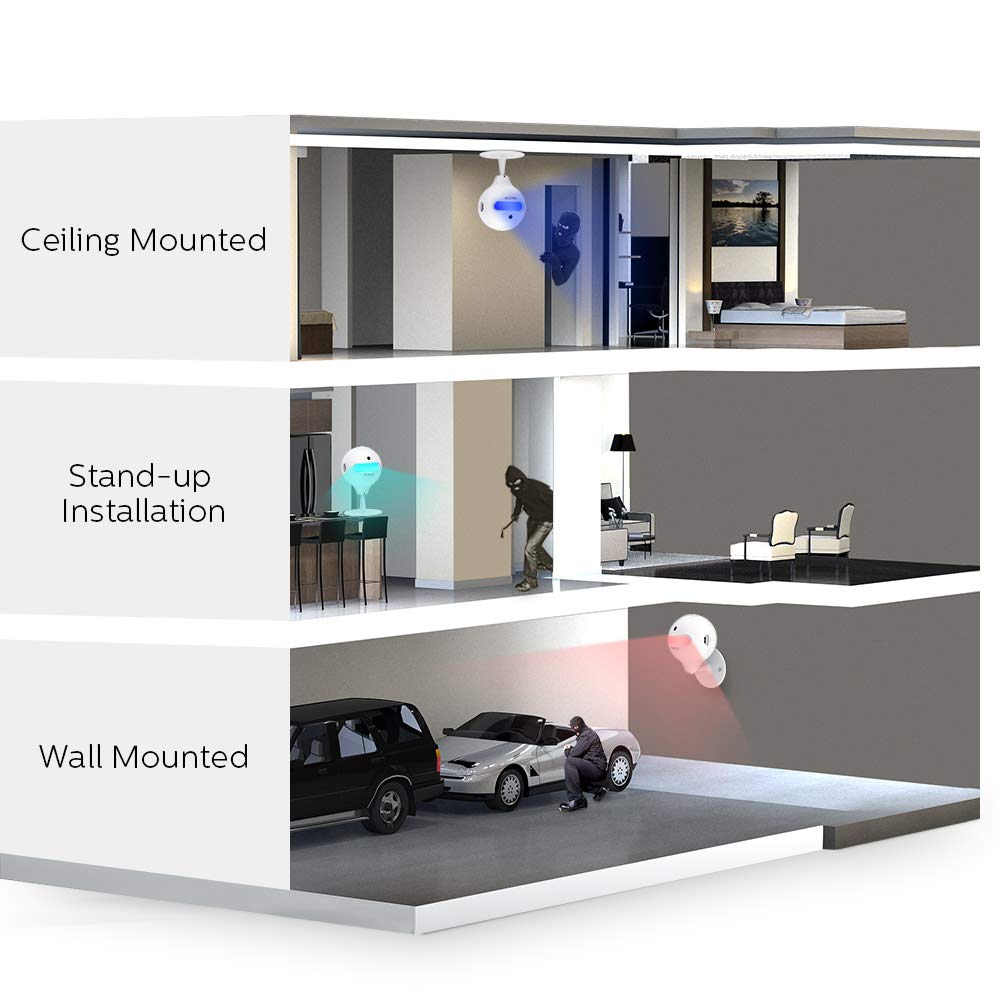 SECRUI Motion Sensor Alarm, 120 dB 5 Door Alarm Modes 4 Volume Levels with Remote Control Indoor Motion Detector Alarm for Home Shop Store